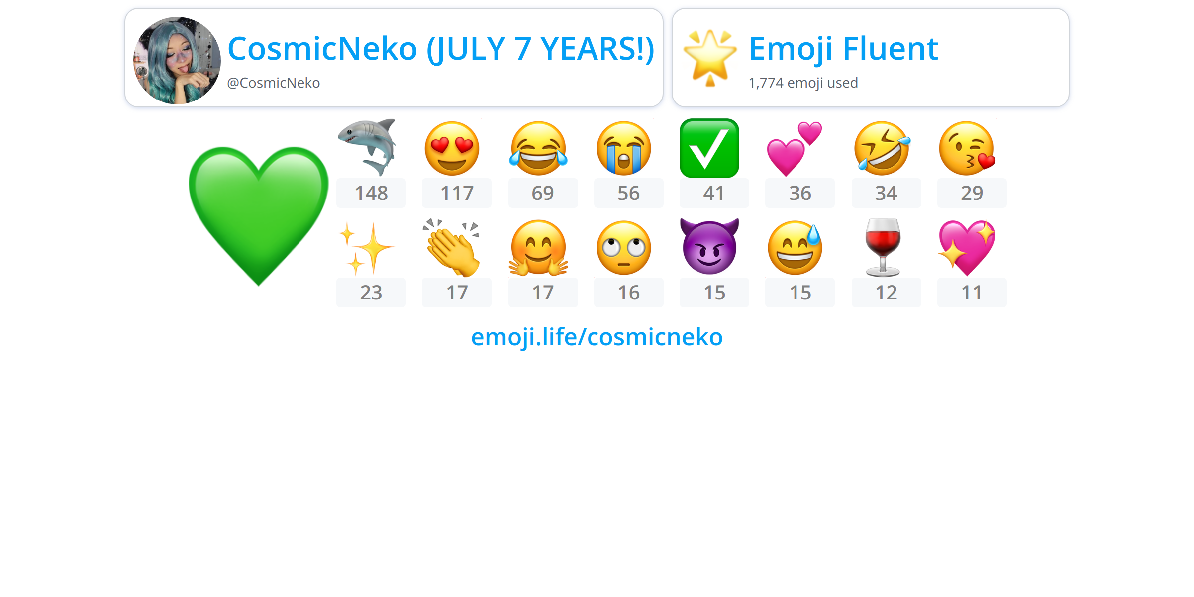 @CosmicNeko - Emoji.Life