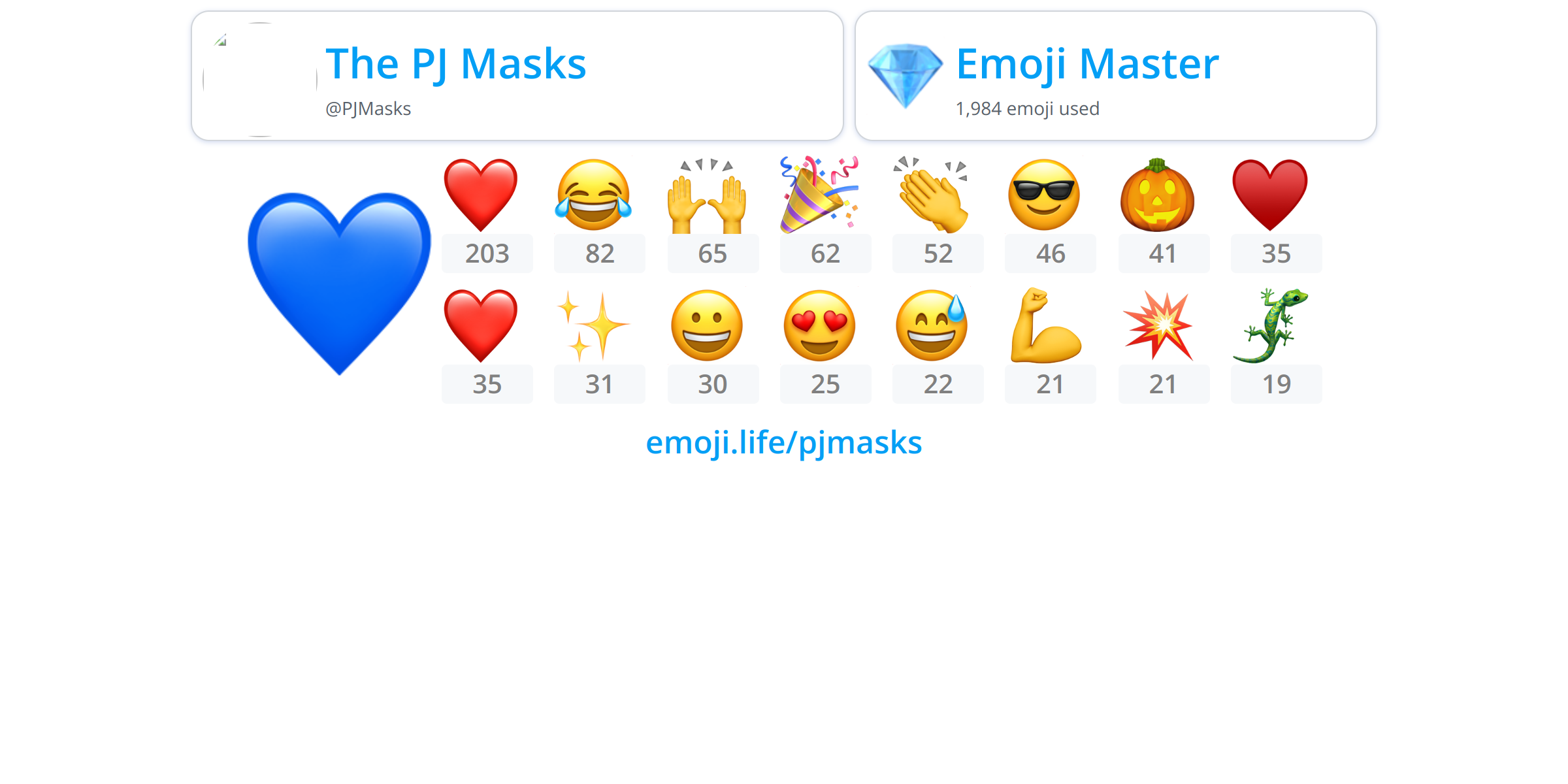 @PJMasks - Emoji.Life