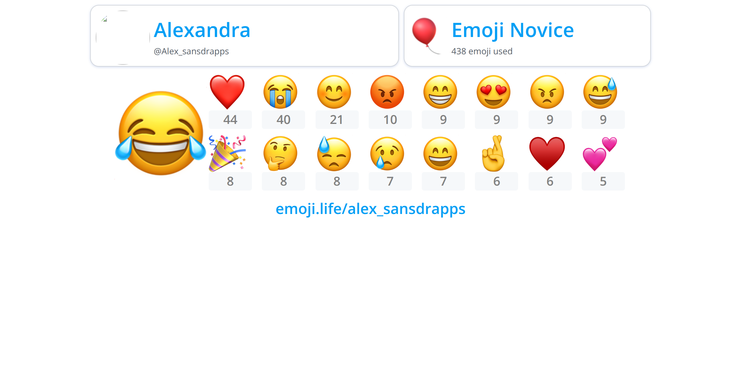 @Alex_sansdrapps - Emoji.Life