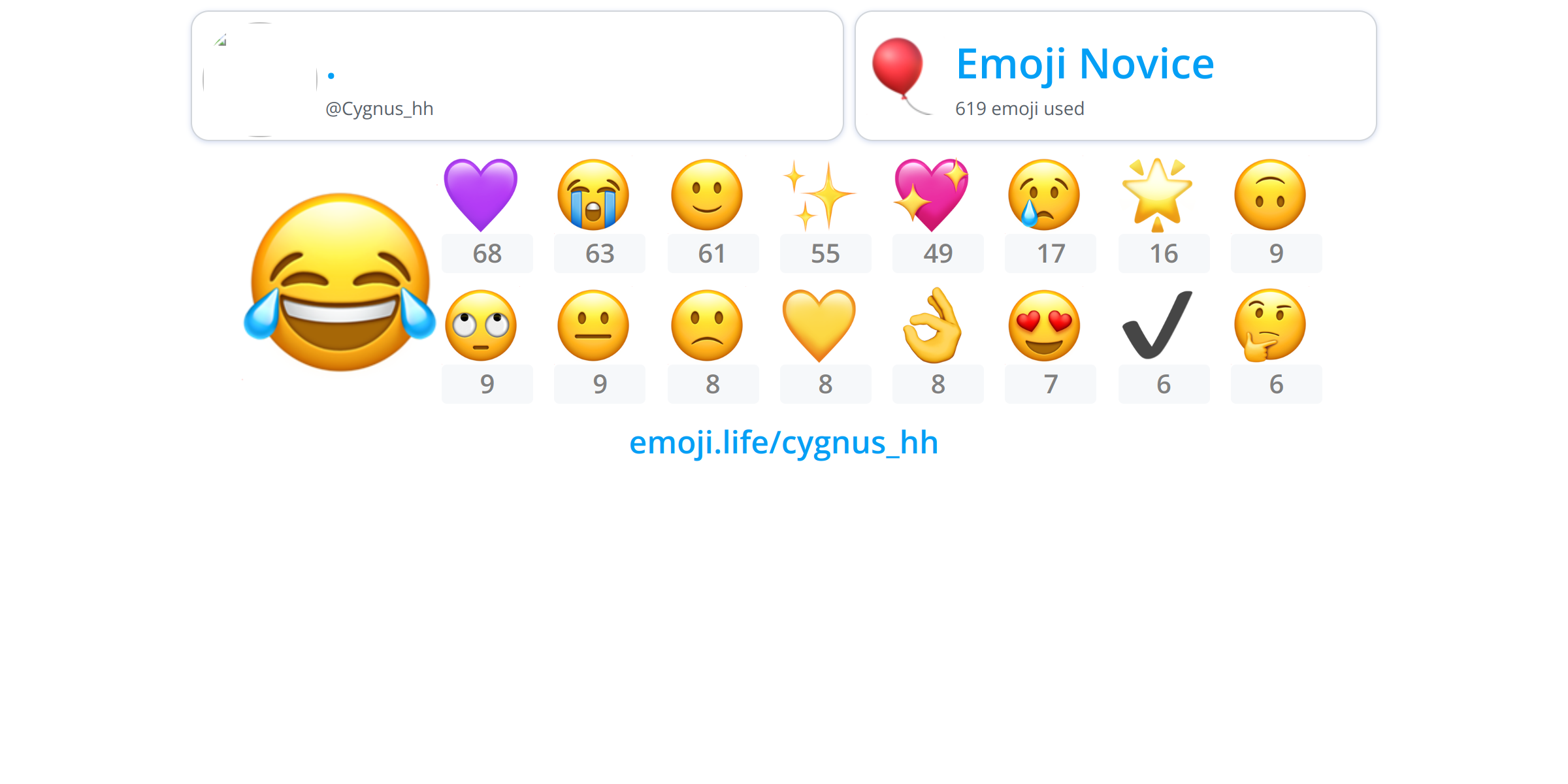@Cygnus_hh - Emoji.Life