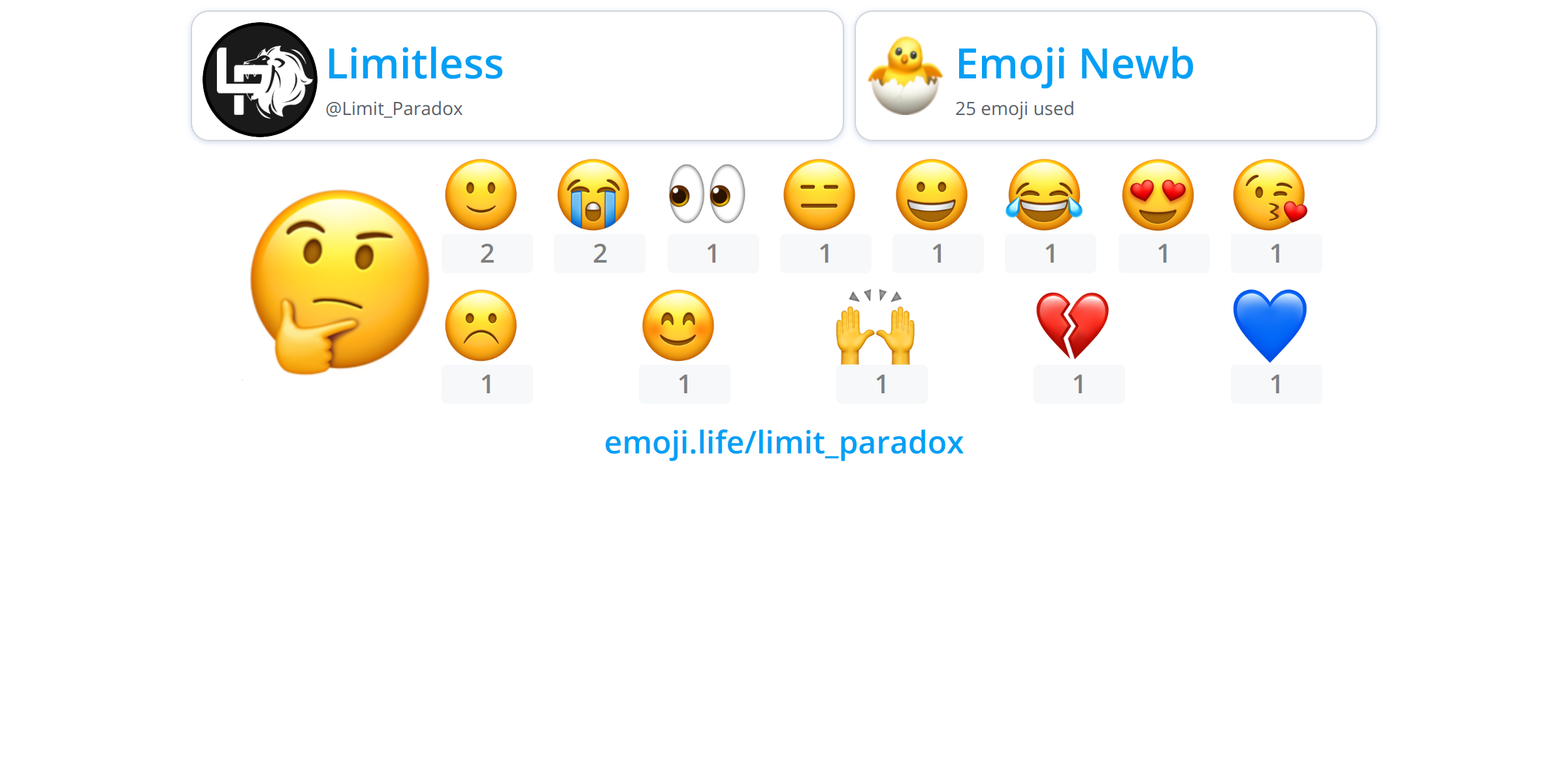 @Limit_Paradox - Emoji.Life