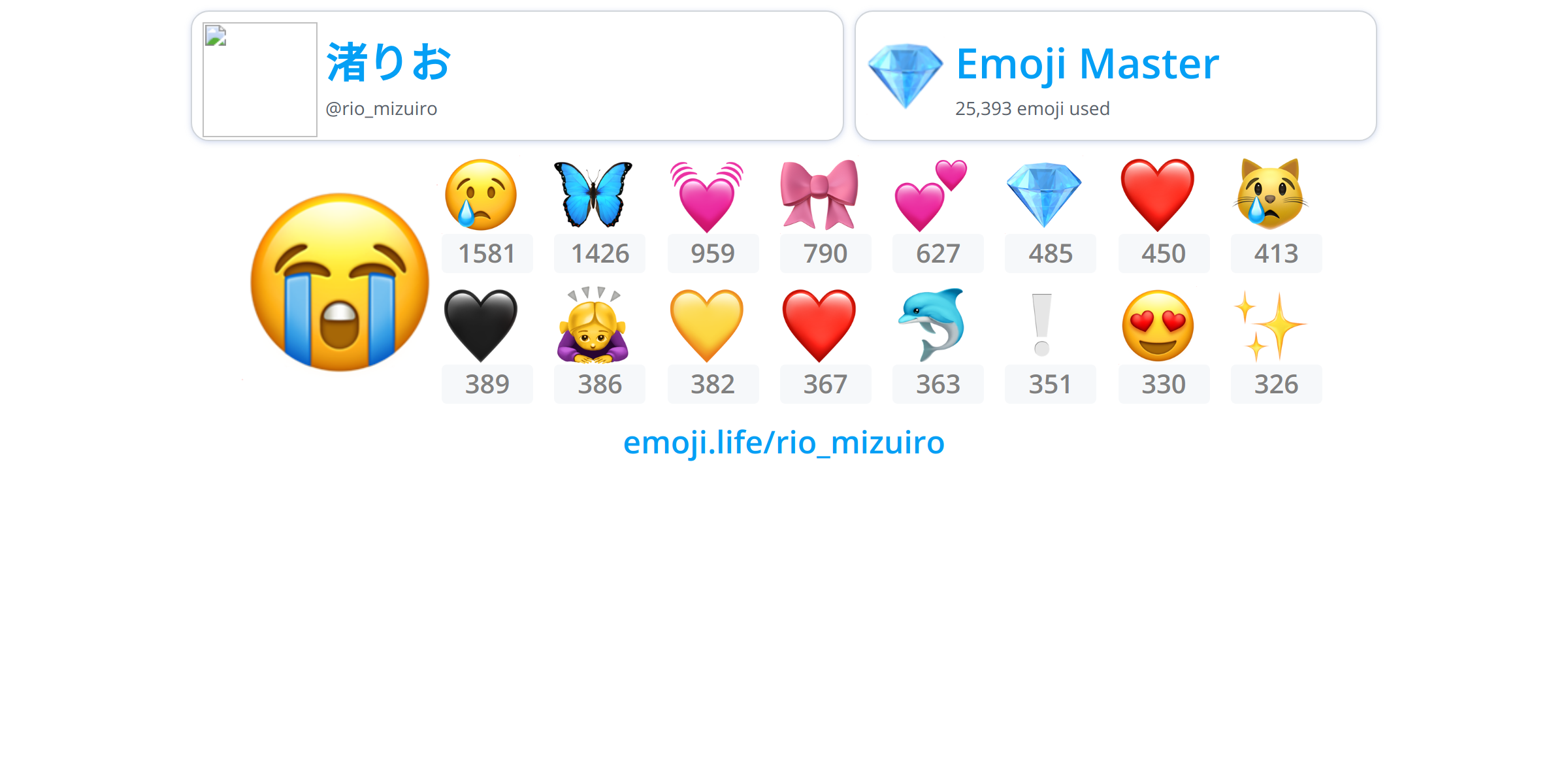 @rio_mizuiro - Emoji.Life