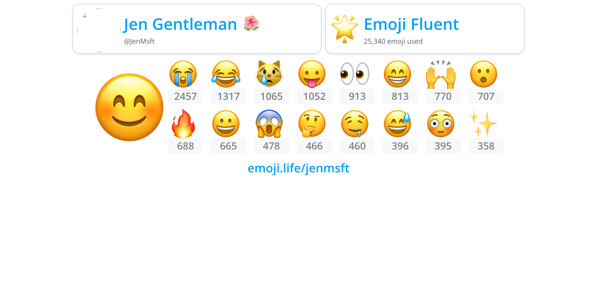 @JenMsft - Emoji.Life