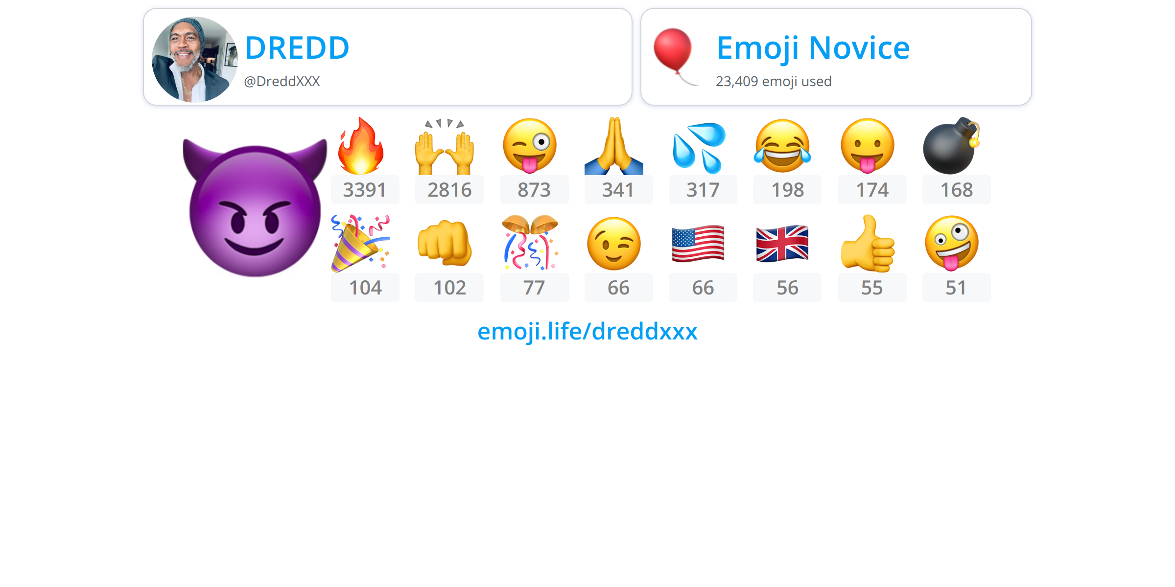 @DreddXXX - Emoji.Life