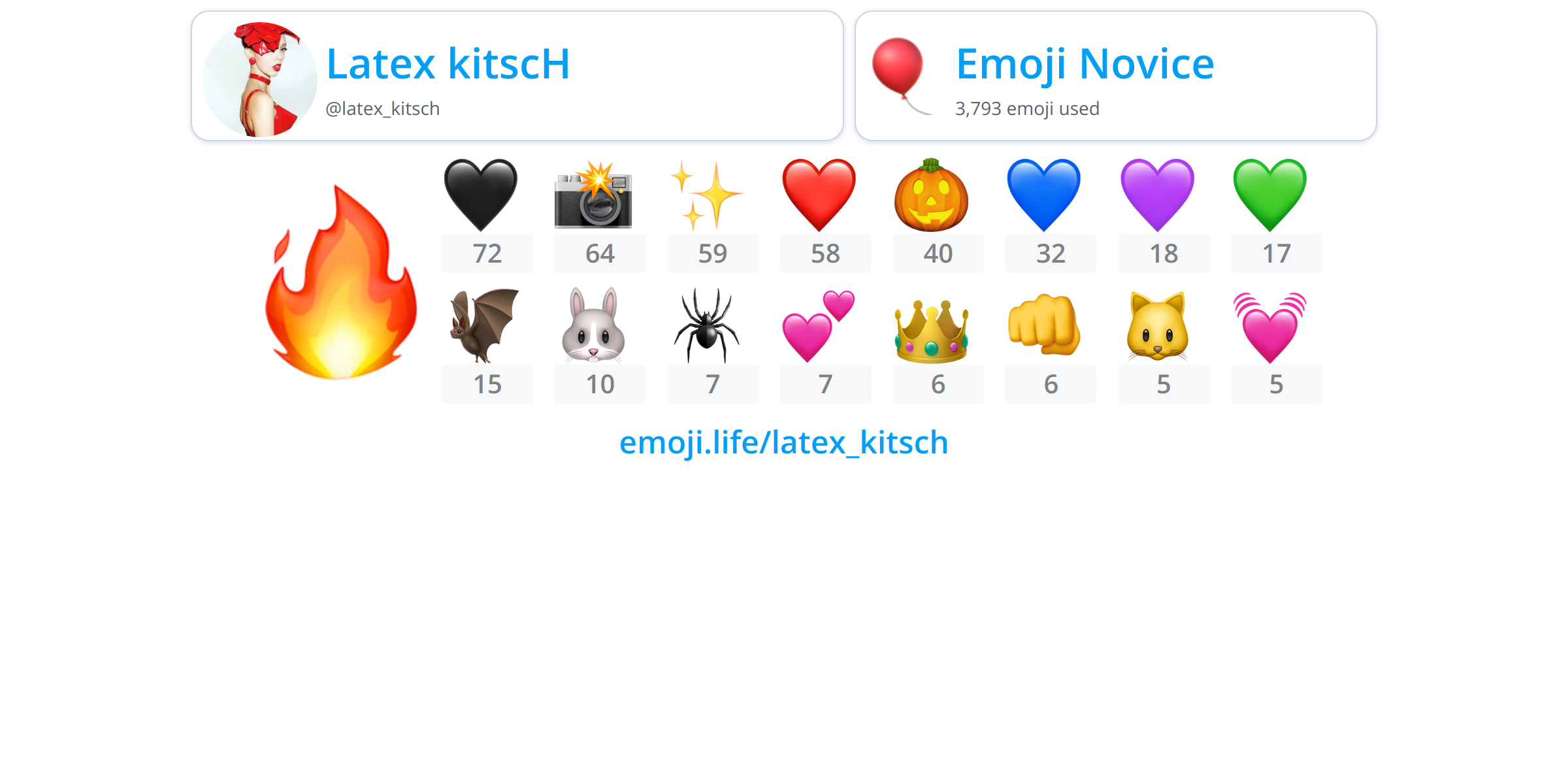 @latex_kitsch - Emoji.Life
