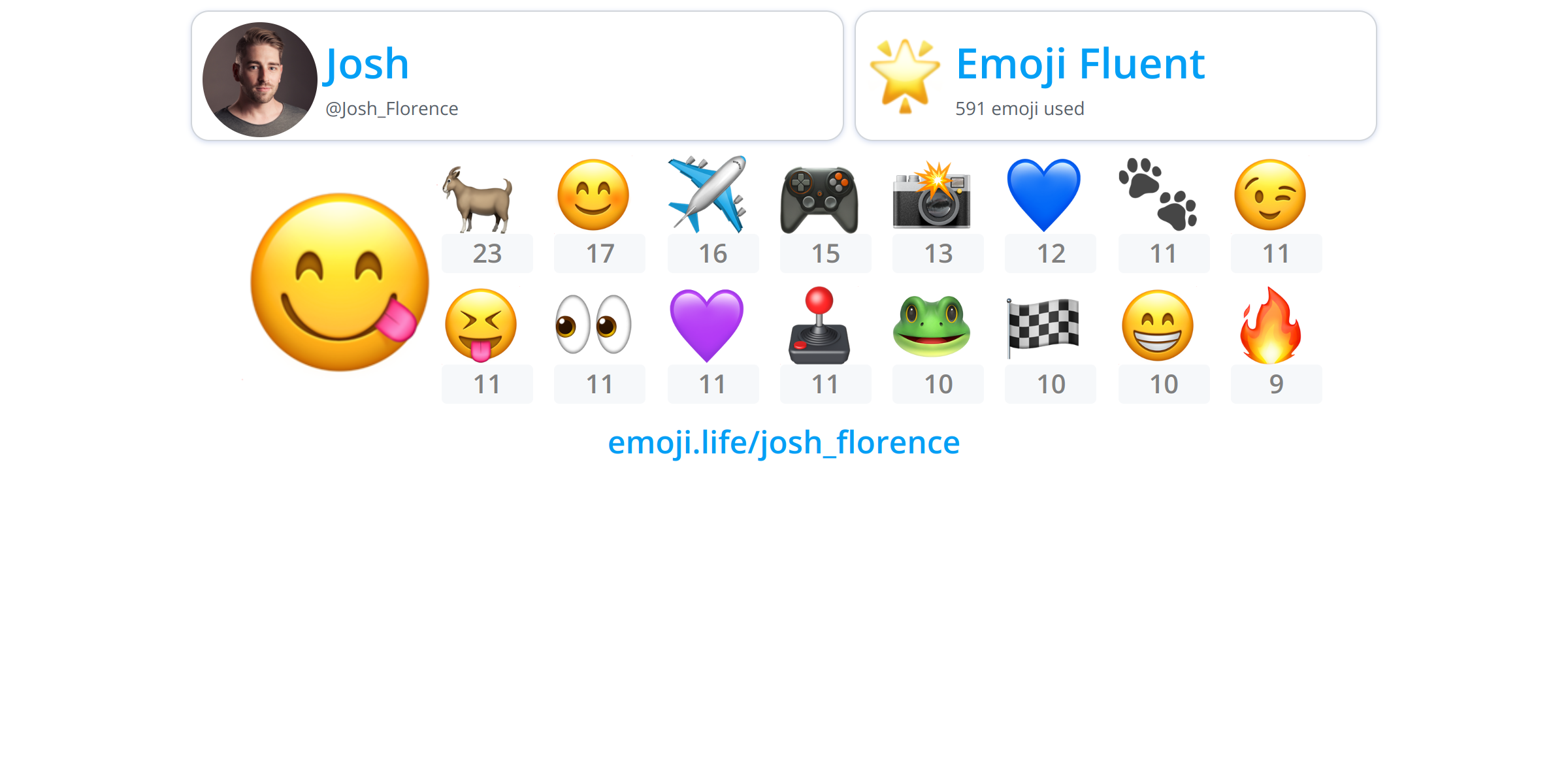 @Josh_Florence - Emoji.Life