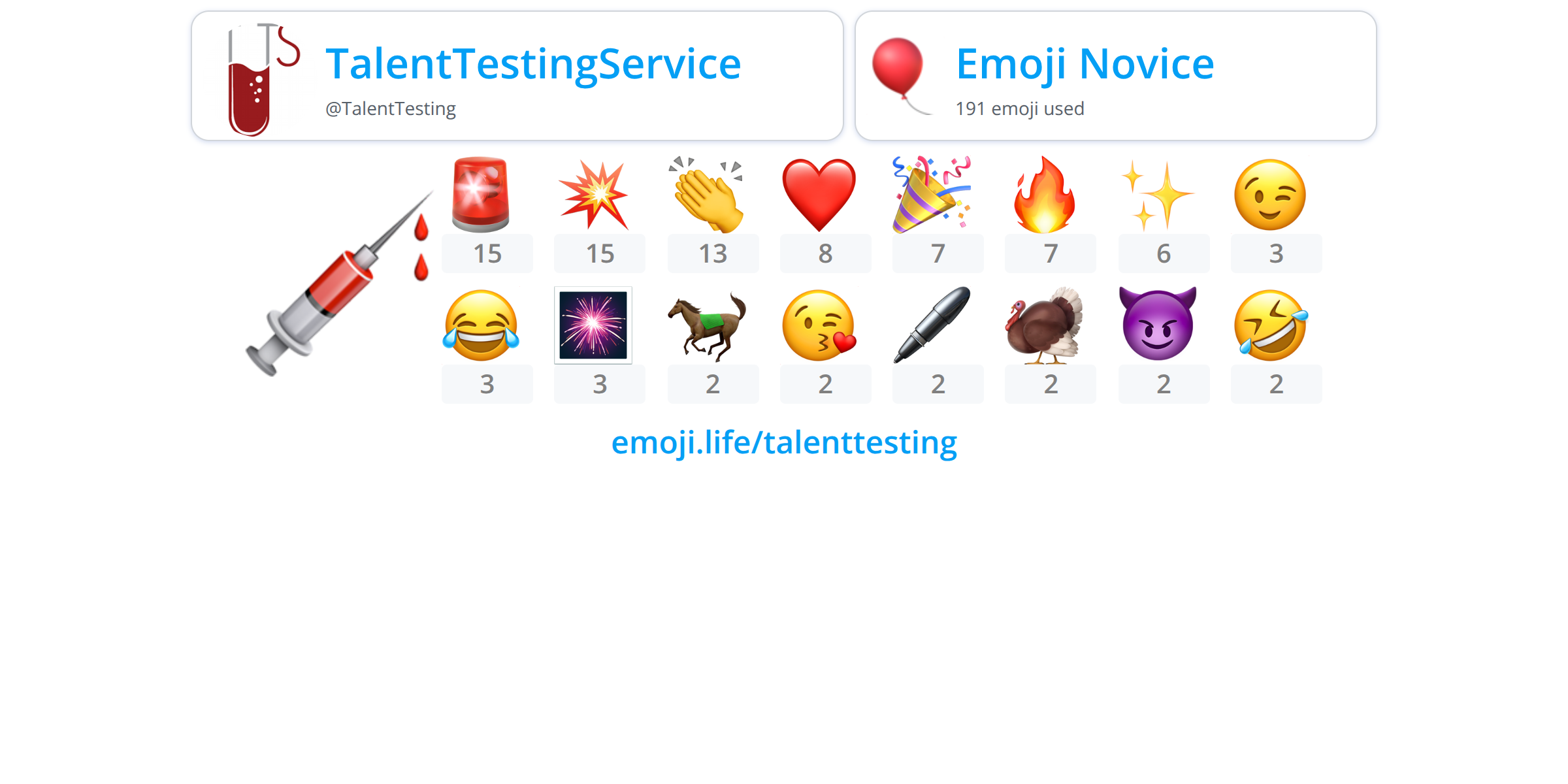 @TalentTesting - Emoji.Life