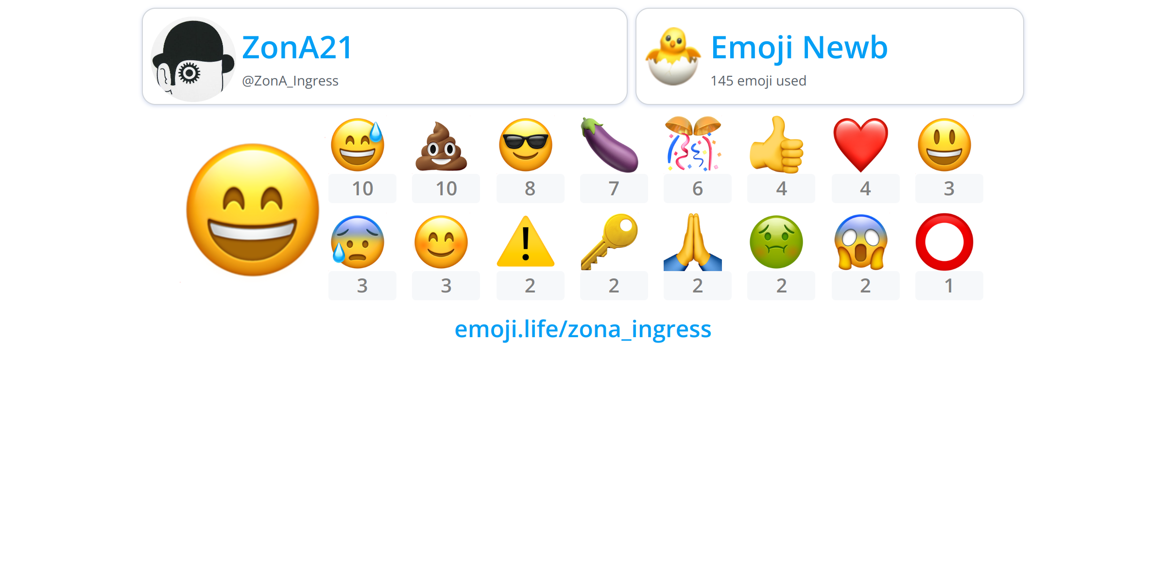 @ZonA_Ingress - Emoji.Life