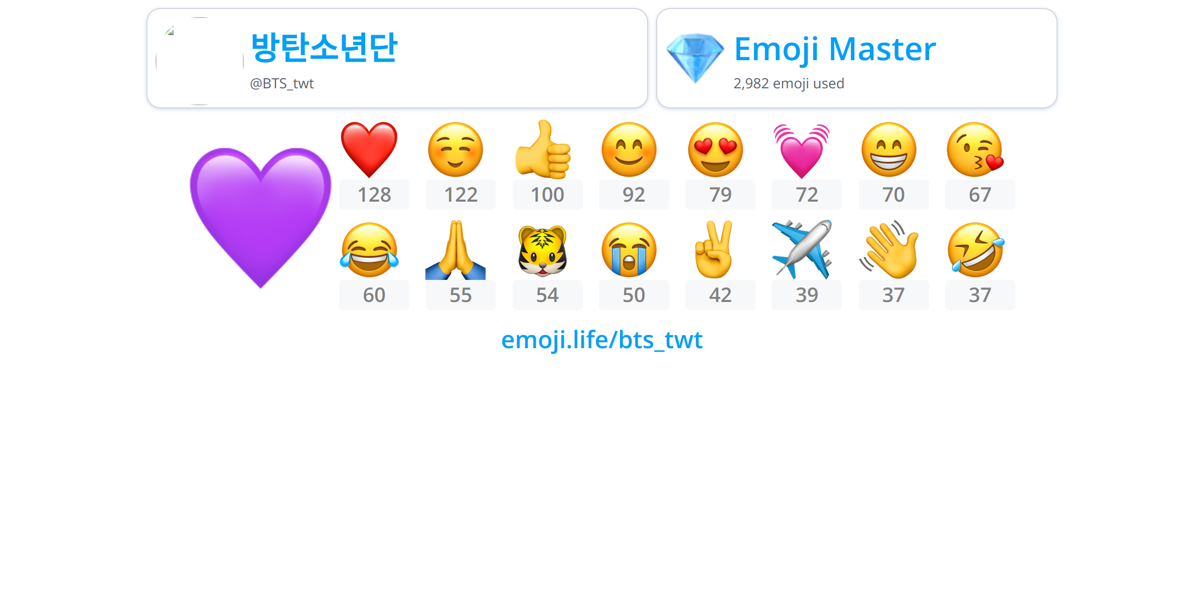 @BTS_twt - Emoji.Life