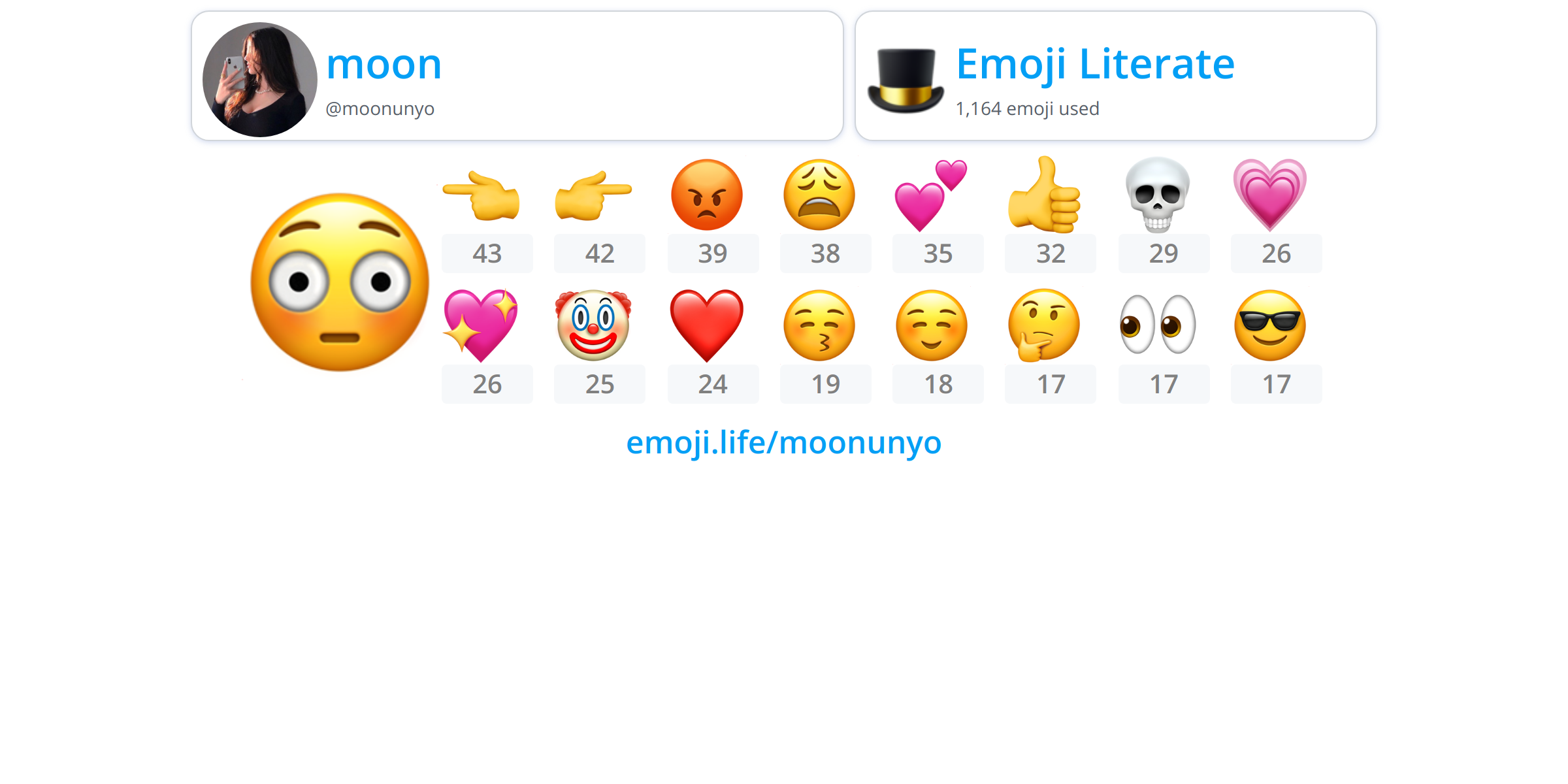 @moonunyo - Emoji.Life
