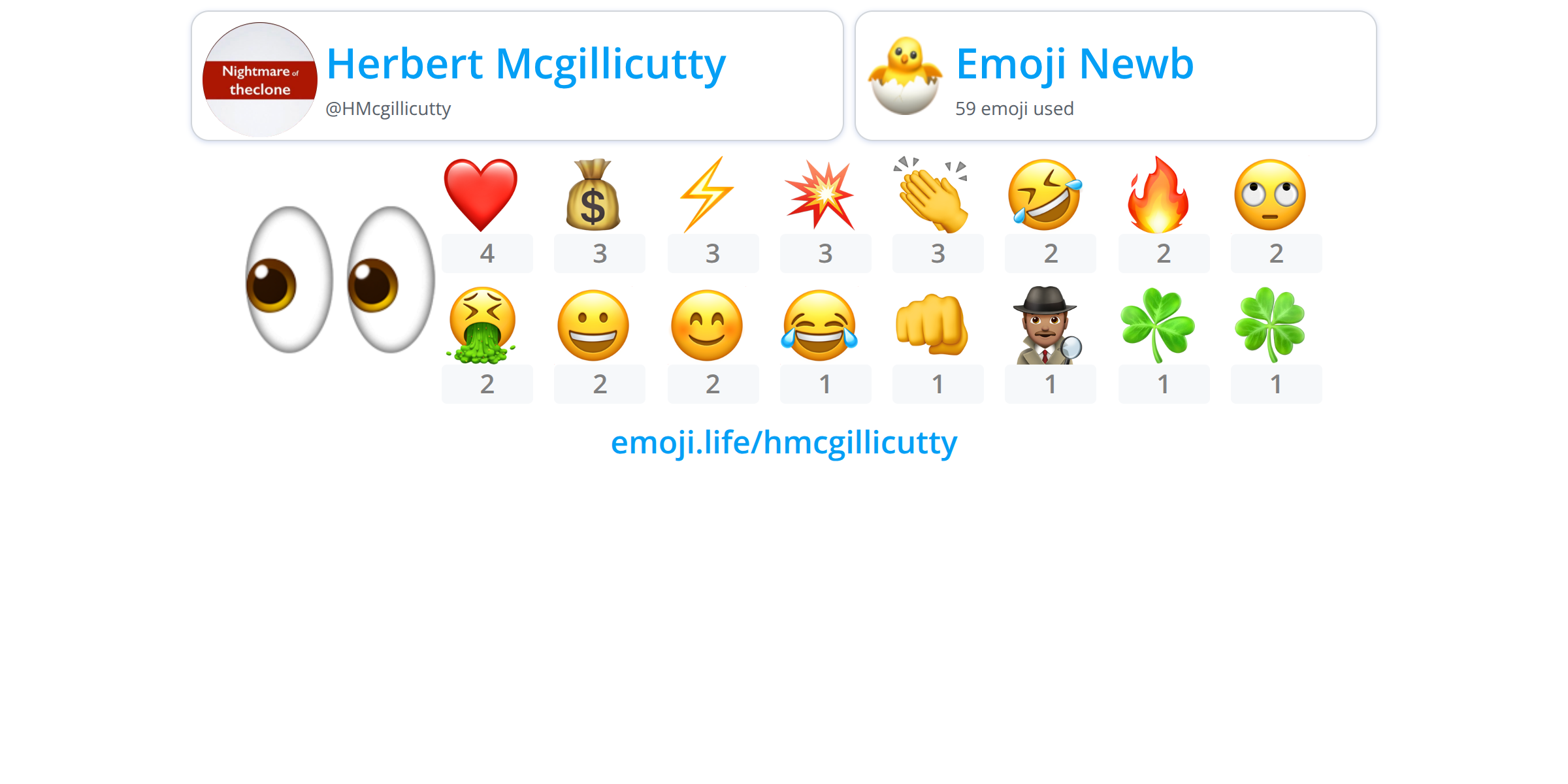 @HMcgillicutty - Emoji.Life