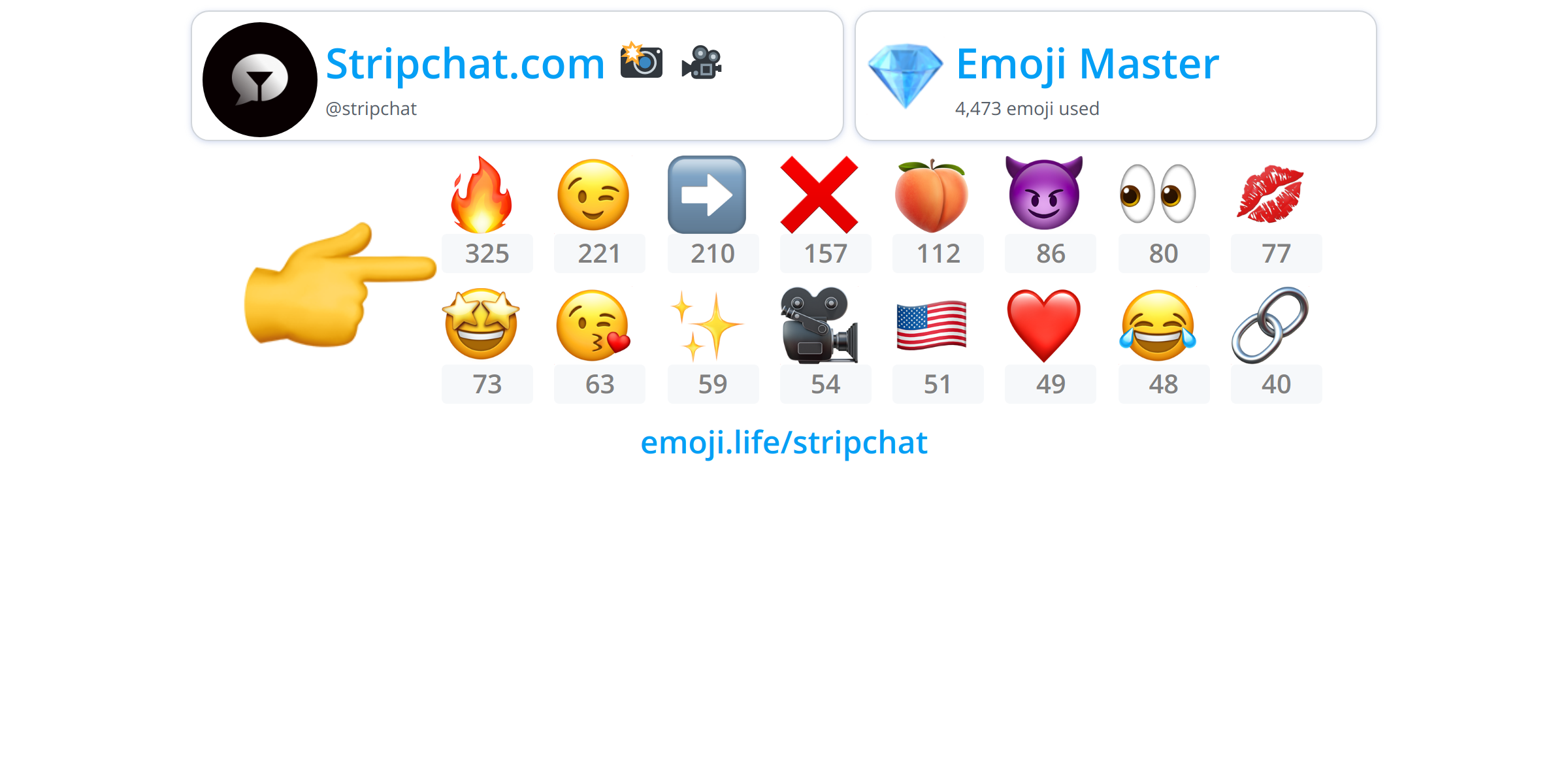 @stripchat - Emoji.Life