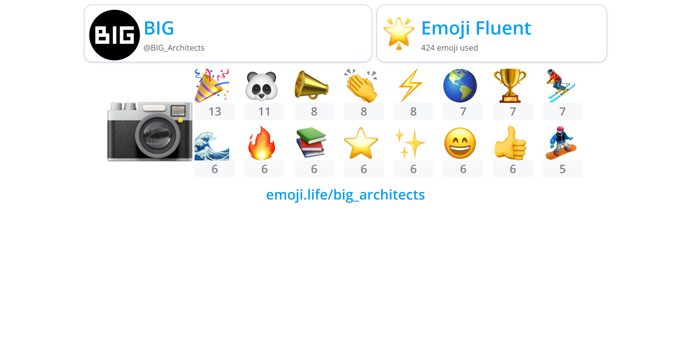 @BIG_Architects - Emoji.Life