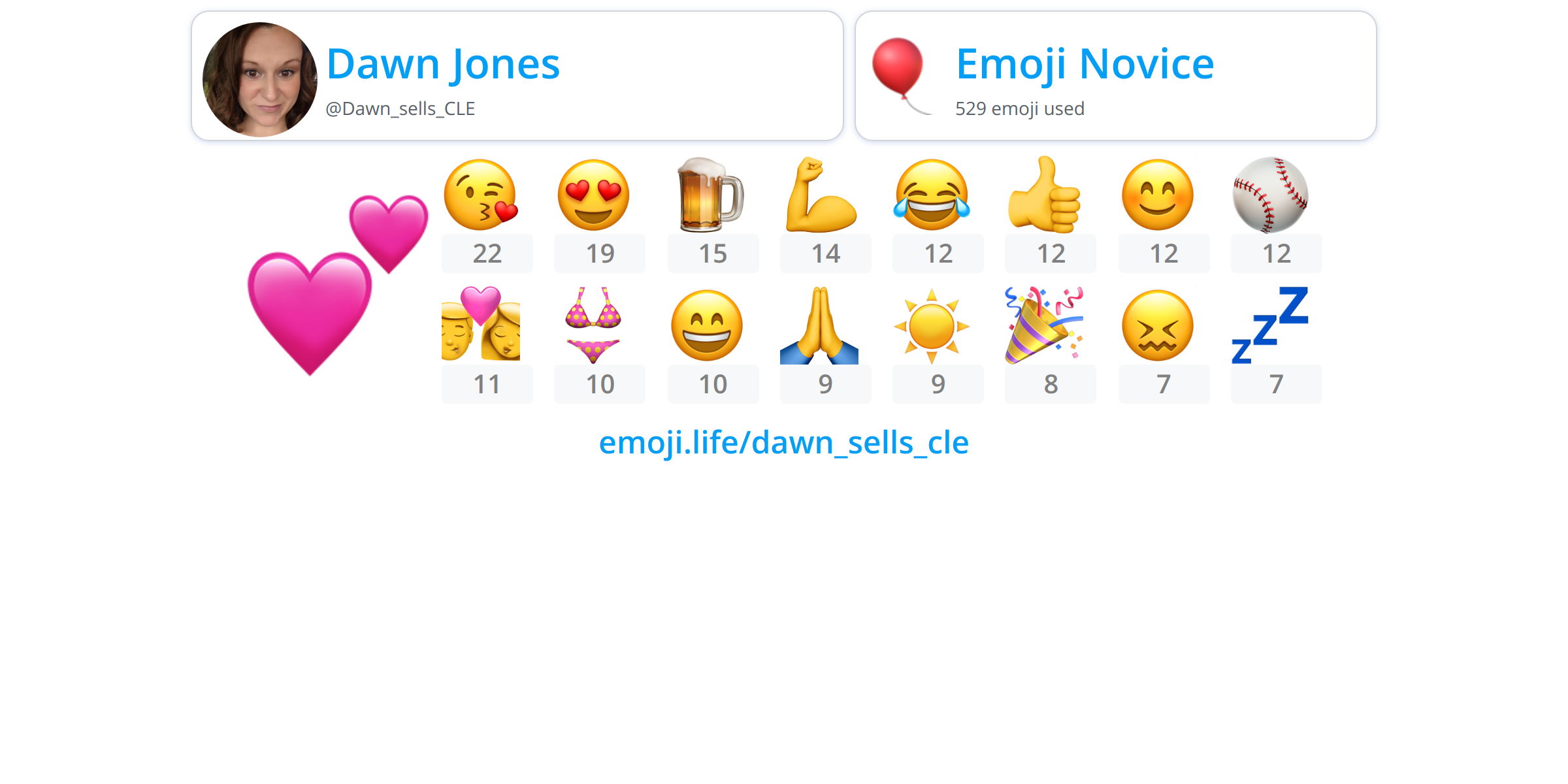 @Dawn_sells_CLE - Emoji.Life