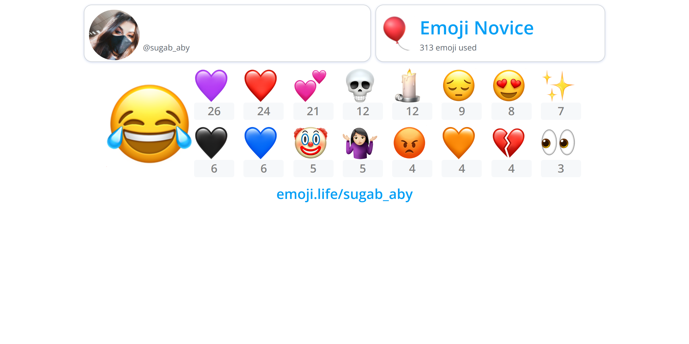 @sugab_aby - Emoji.Life
