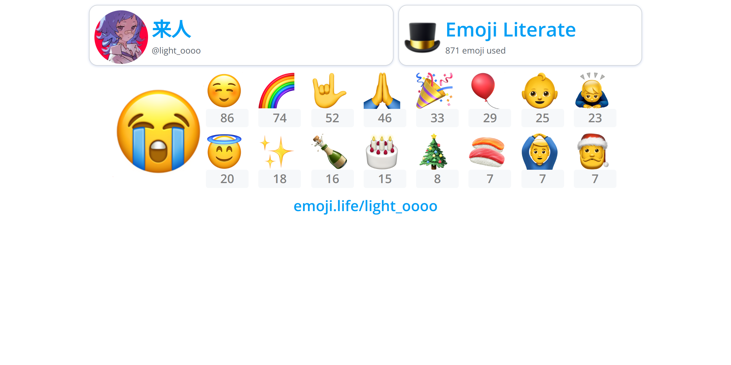 @light_oooo - Emoji.Life