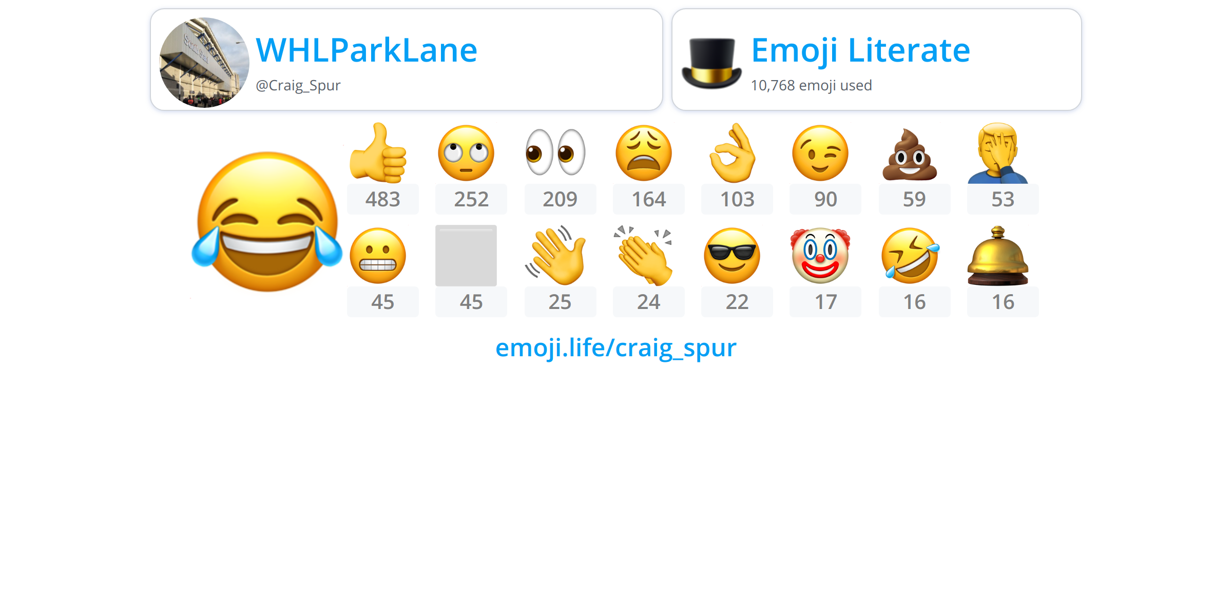 @Craig_Spur - Emoji.Life