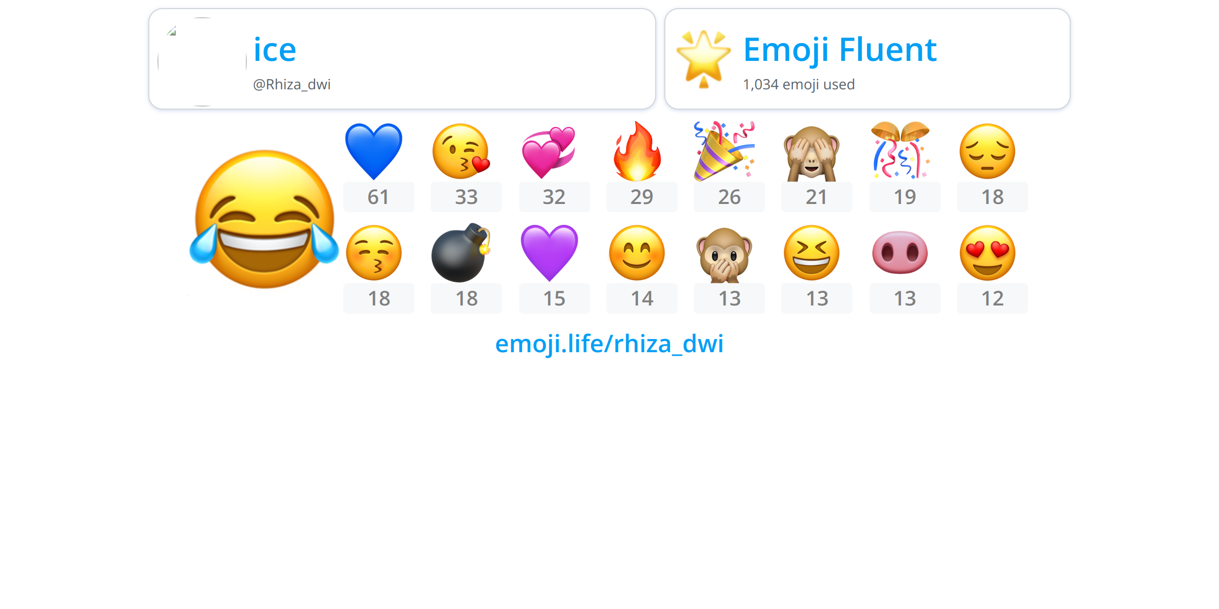 @Rhiza_dwi - Emoji.Life