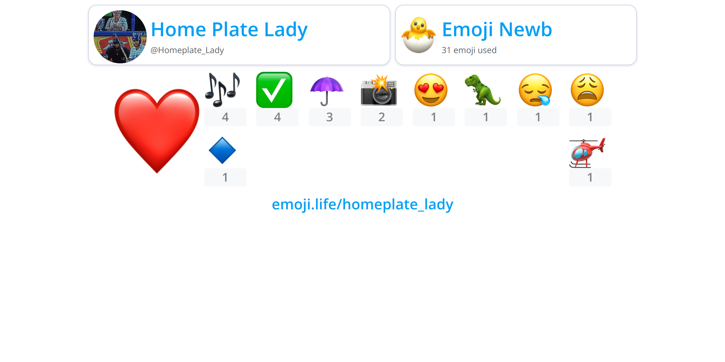 @Homeplate_Lady - Emoji.Life