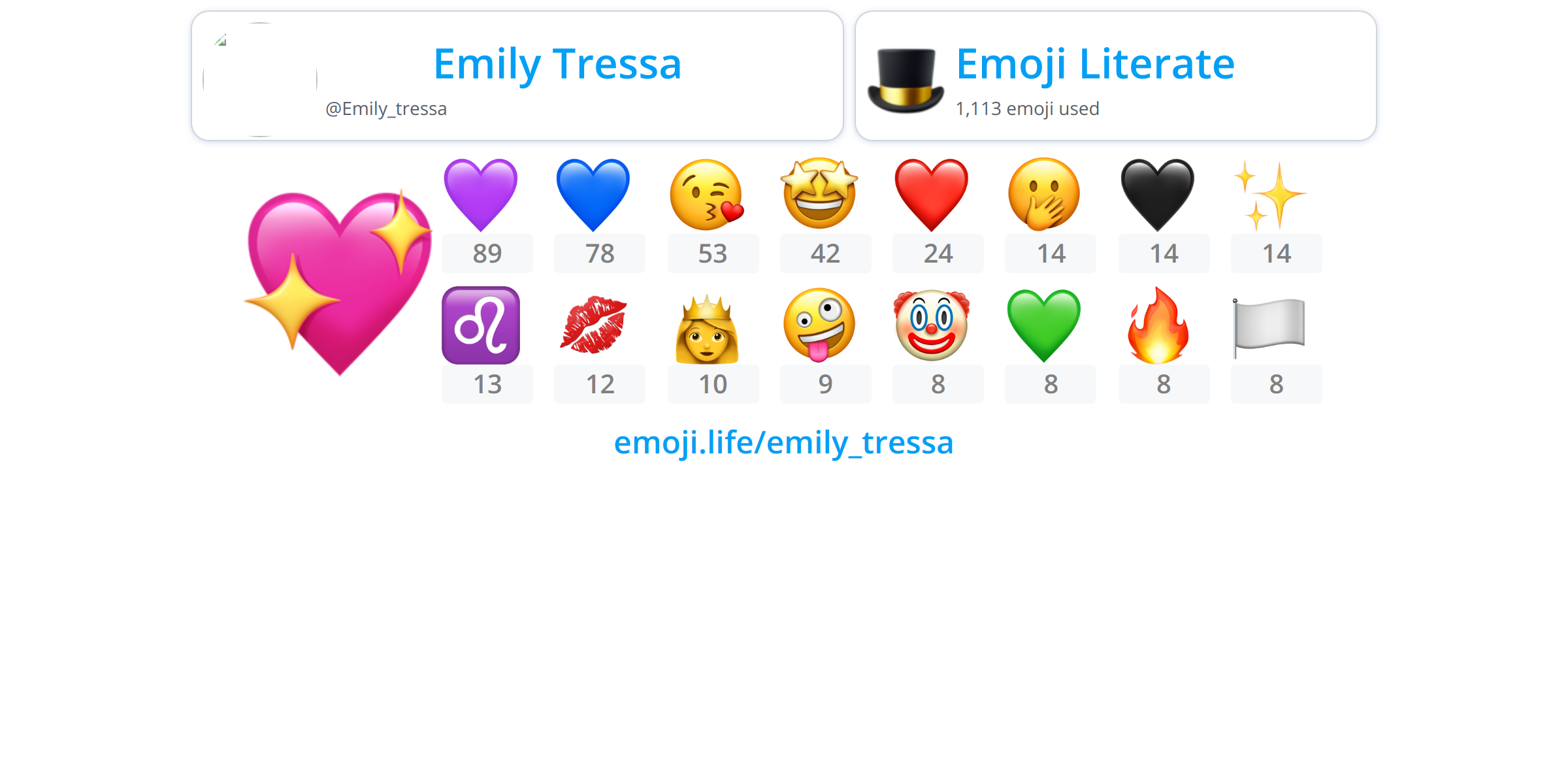 @Emily_tressa - Emoji.Life