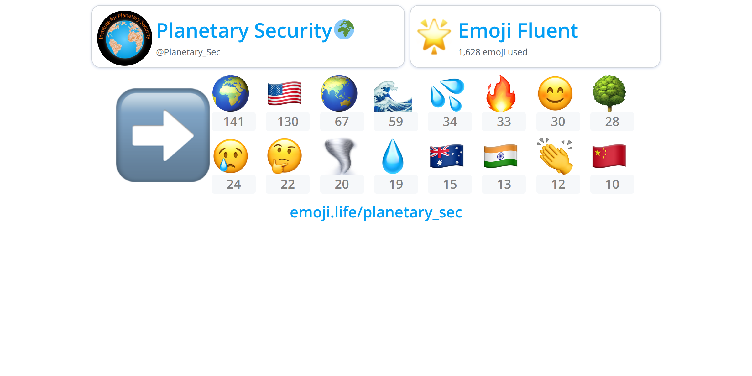 @Planetary_Sec - Emoji.Life
