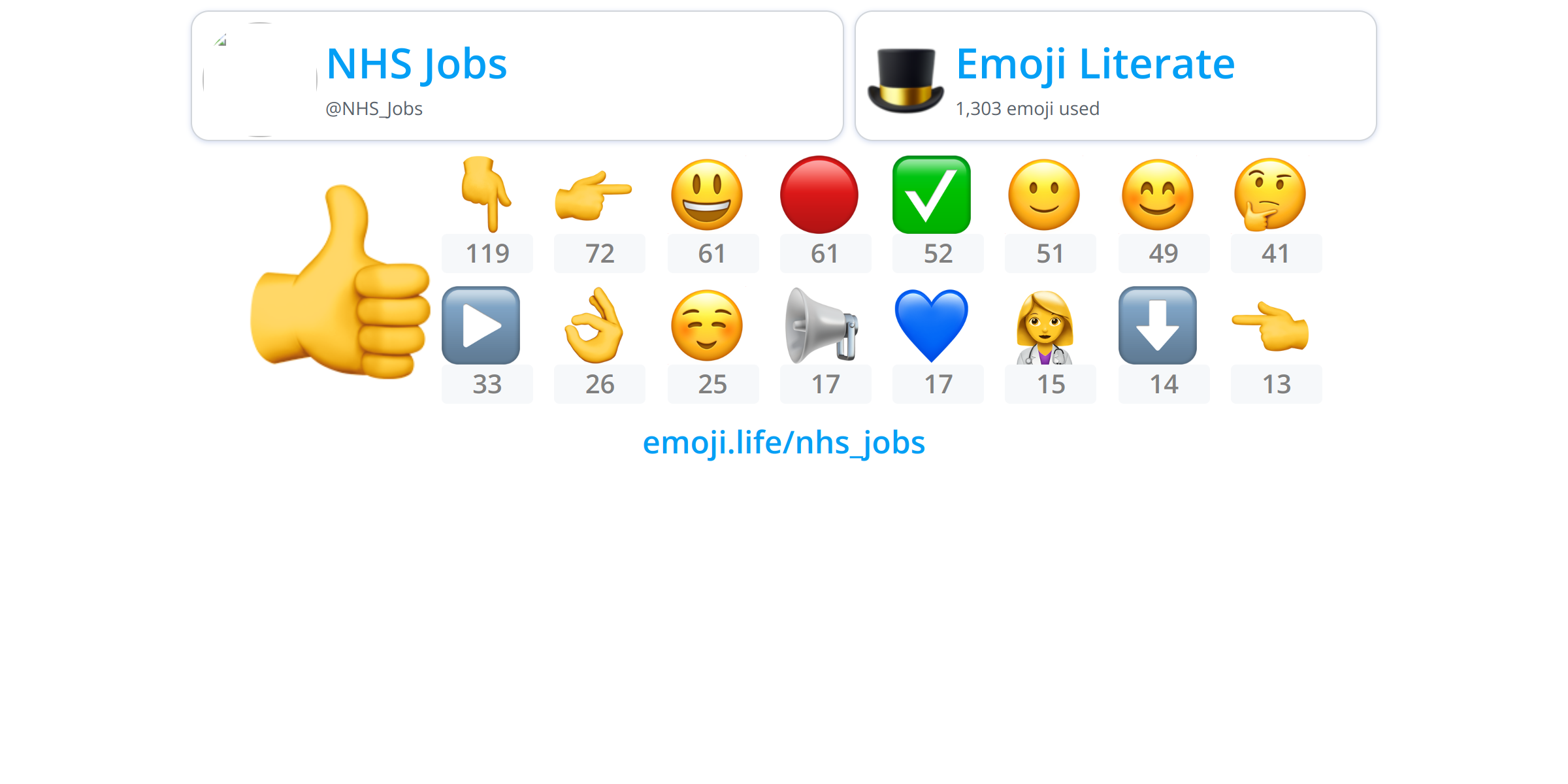 @NHS_Jobs - Emoji.Life