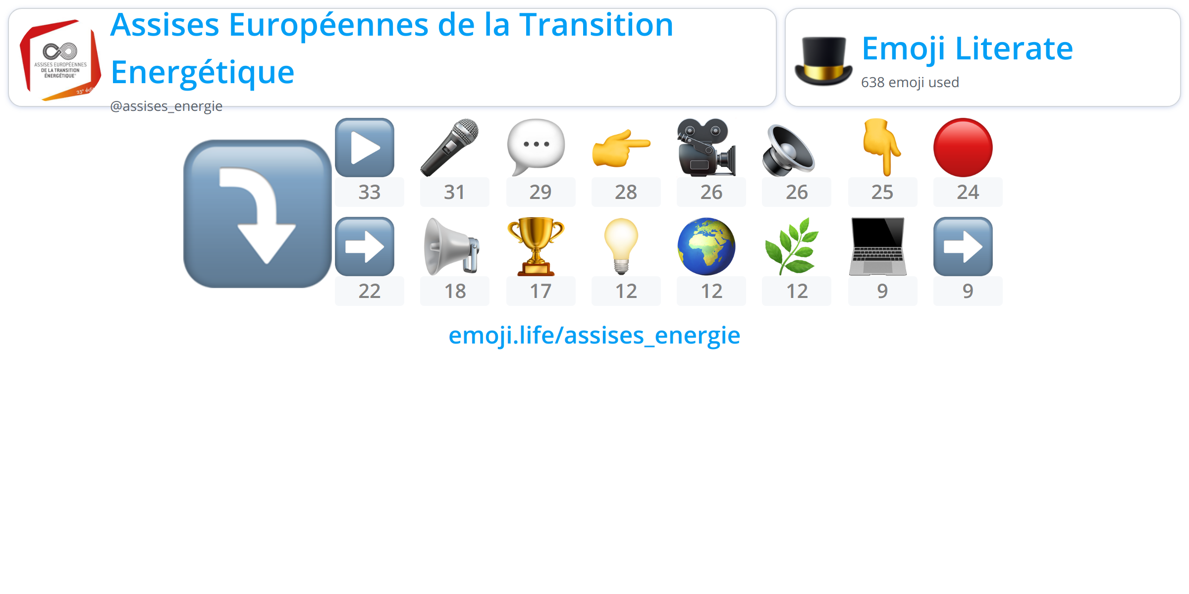 @assises_energie - Emoji.Life