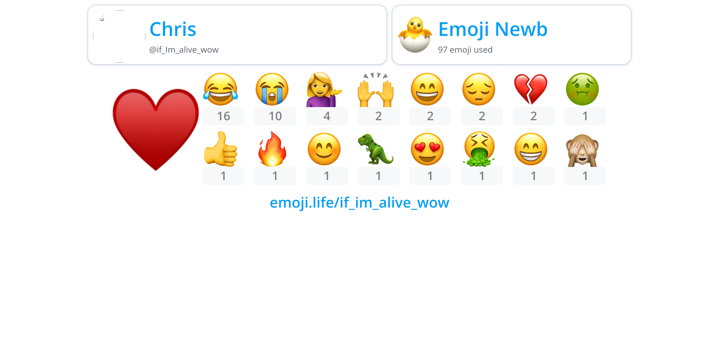 @if_Im_alive_wow - Emoji.Life