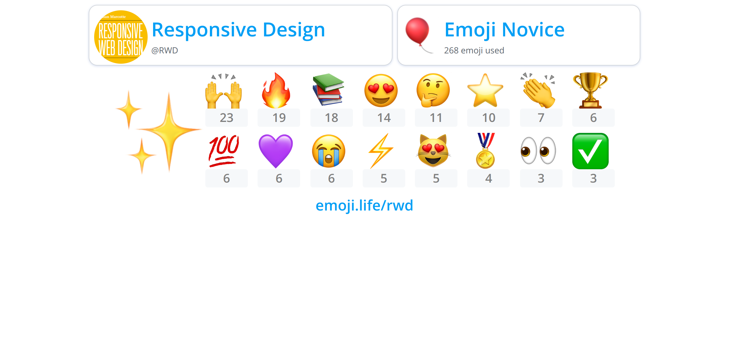 @RWD - Emoji.Life