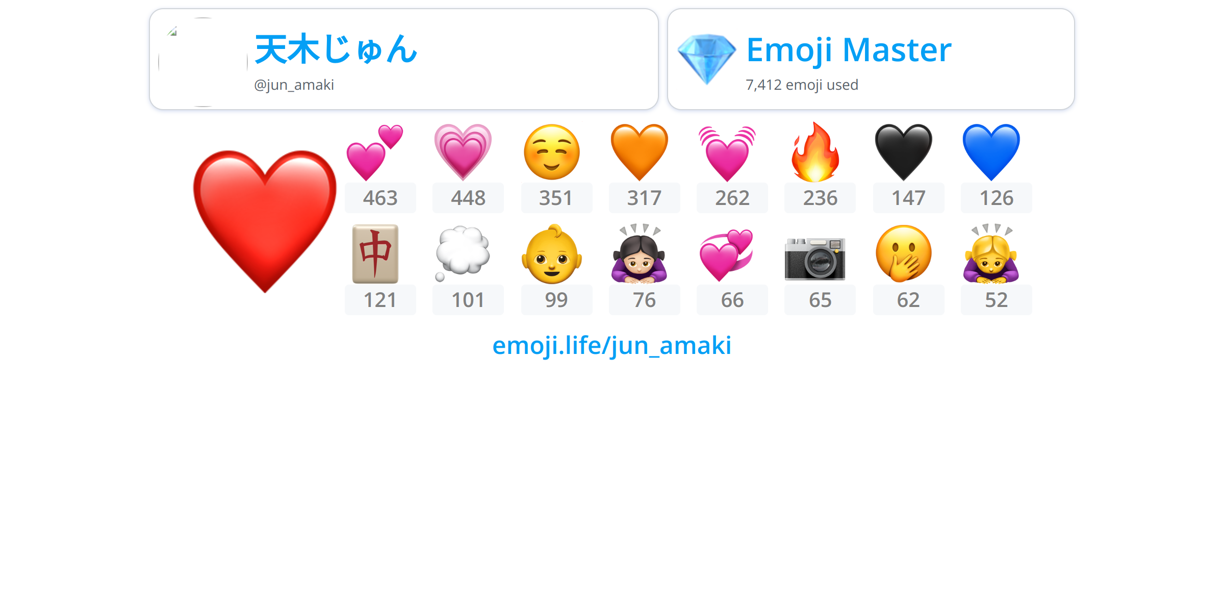 @jun_amaki - Emoji.Life
