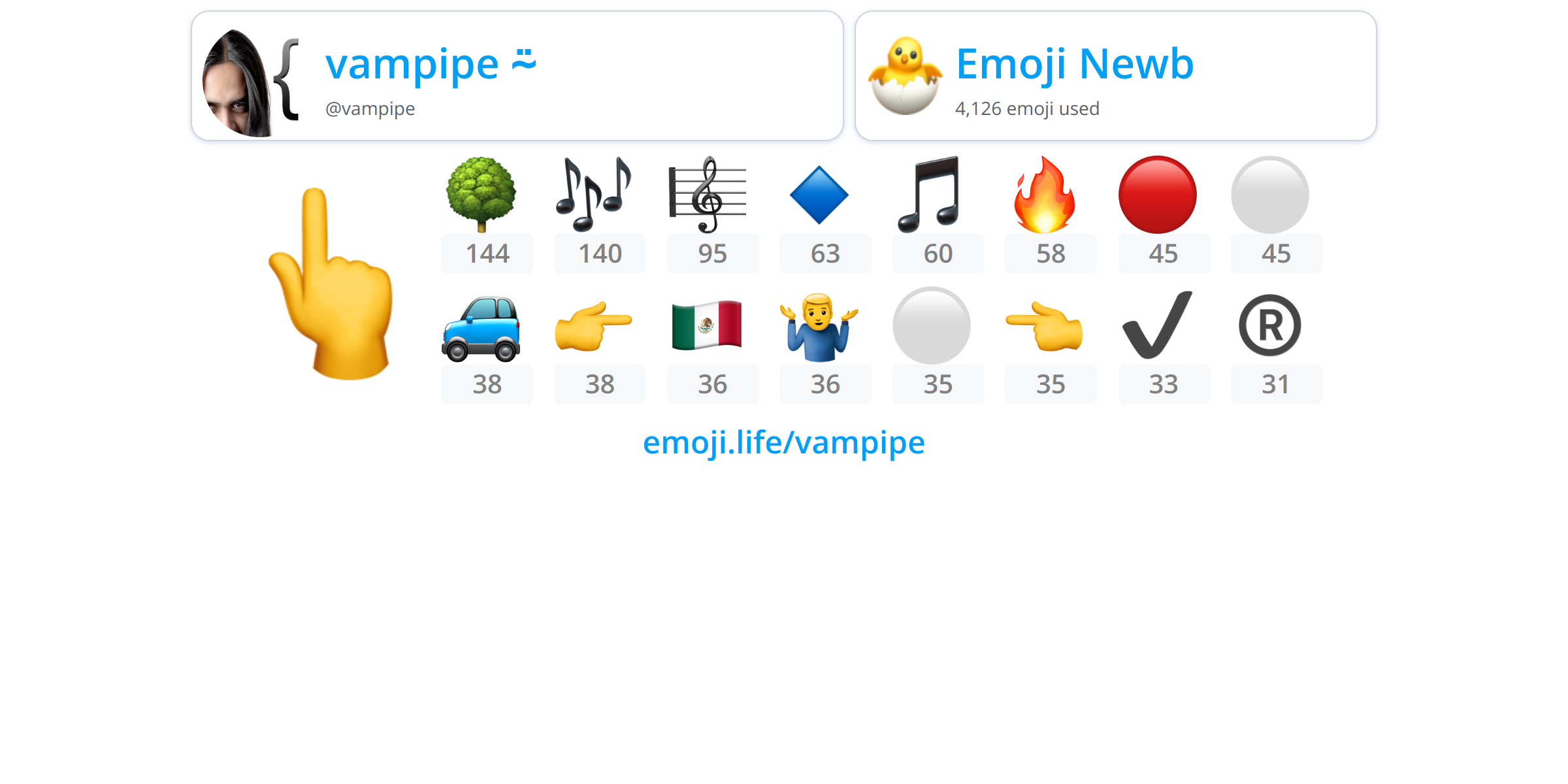 @vampipe - Emoji.Life