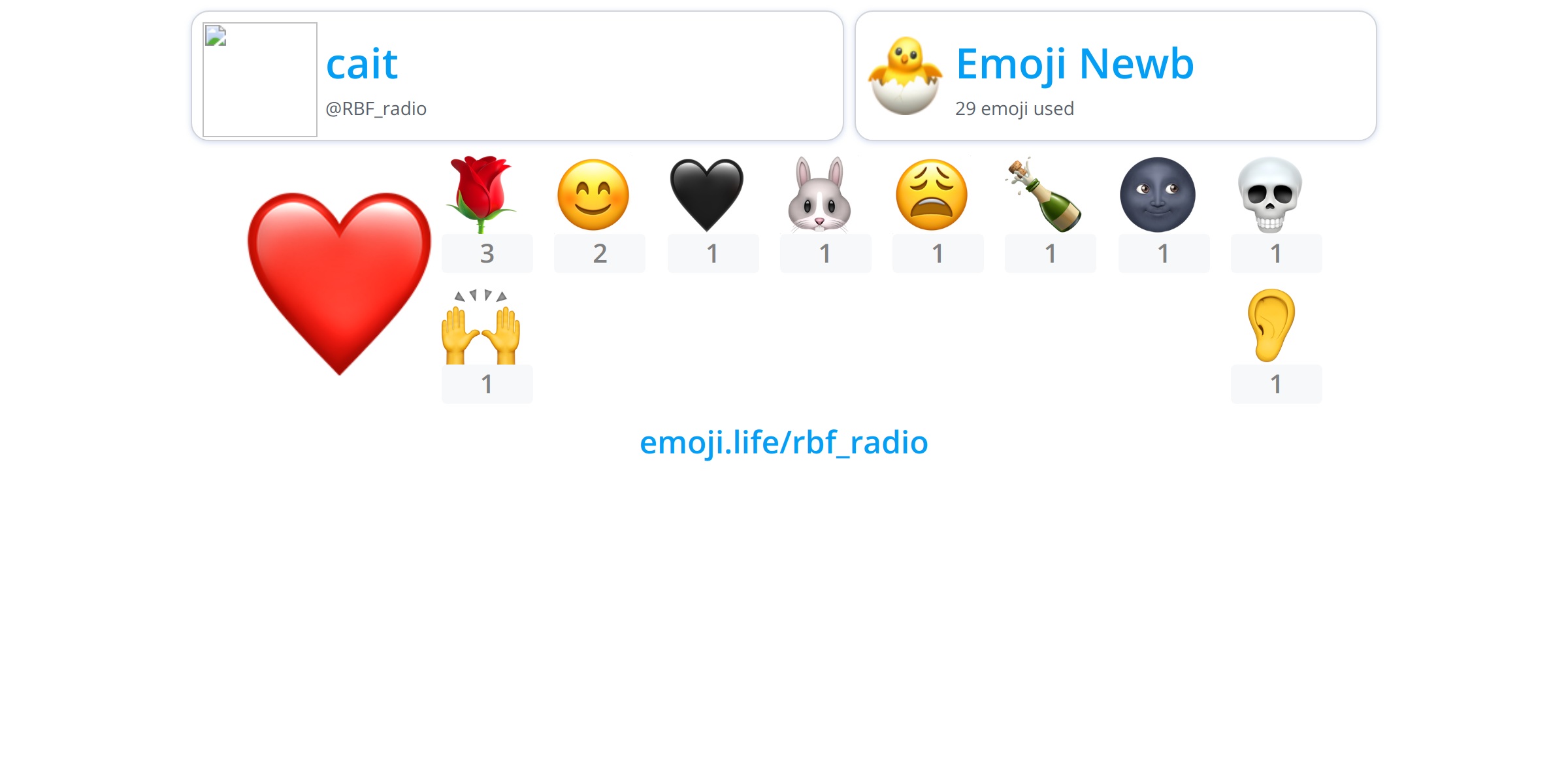 @RBF_radio - Emoji.Life