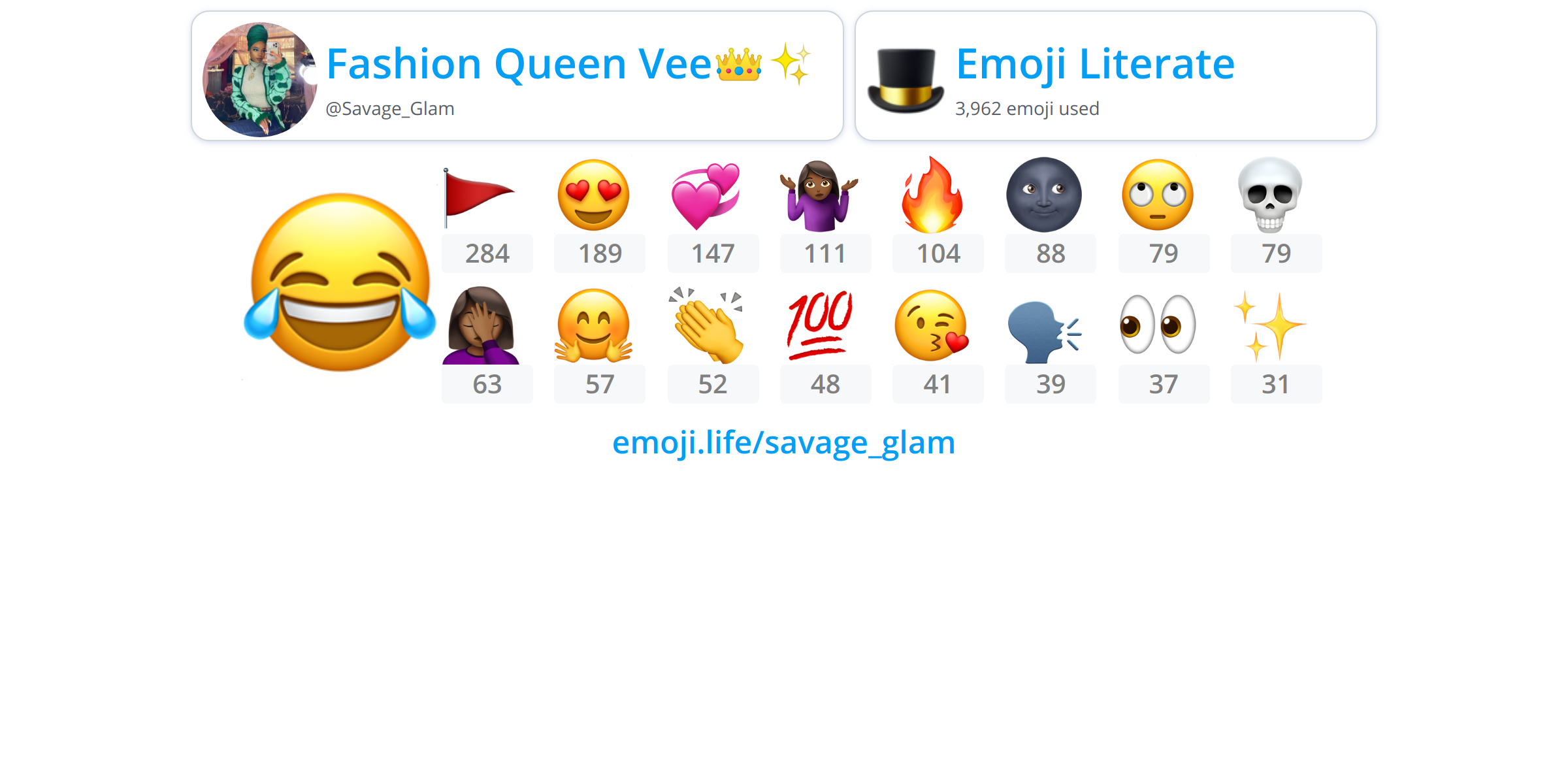 @Savage_Glam - Emoji.Life