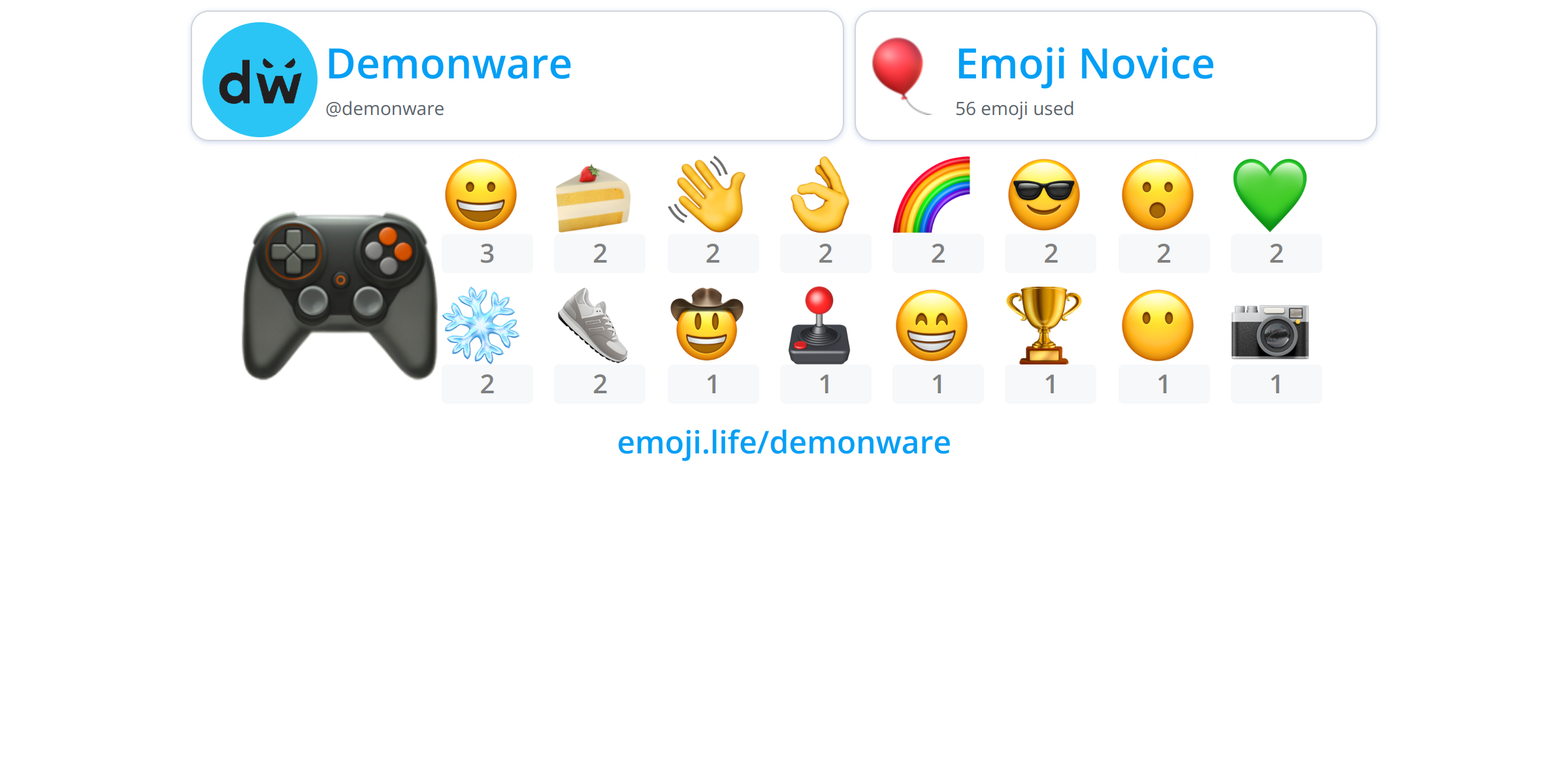 @demonware - Emoji.Life
