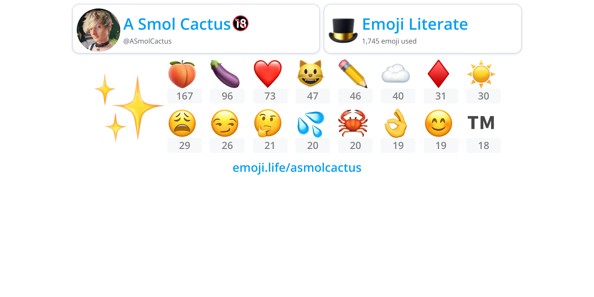 @ASmolCactus - Emoji.Life