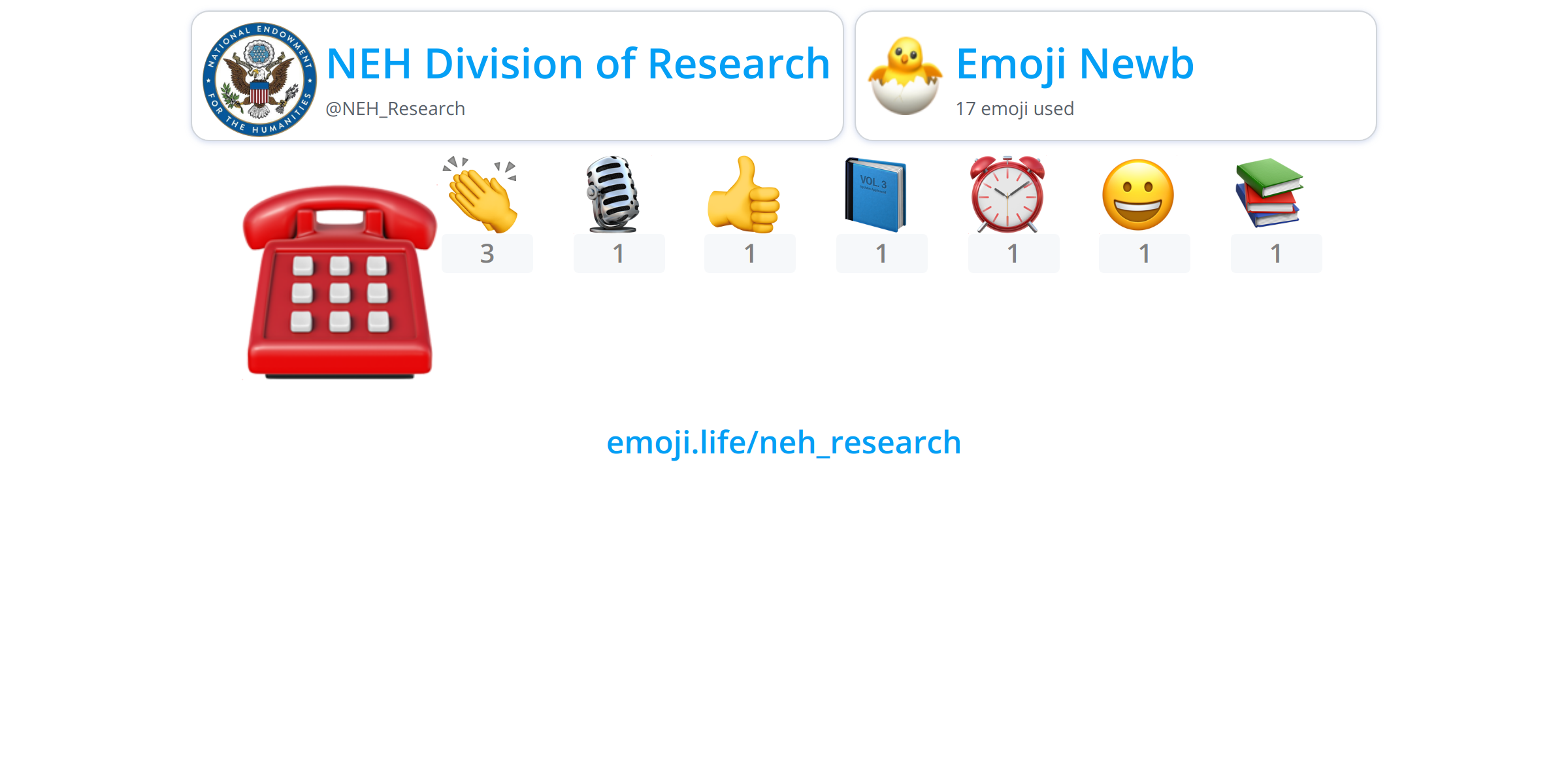 @NEH_Research - Emoji.Life