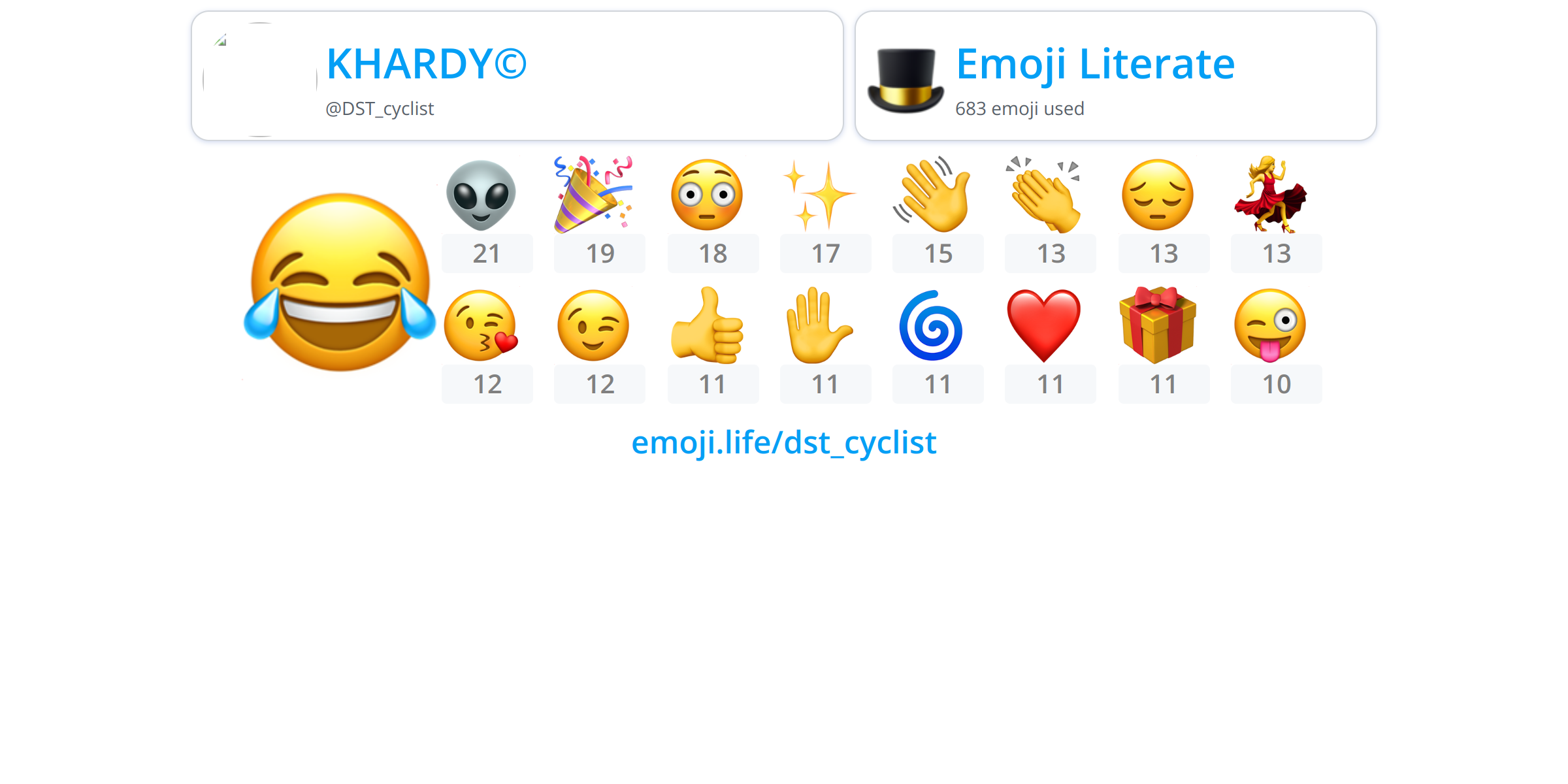 @DST_cyclist - Emoji.Life