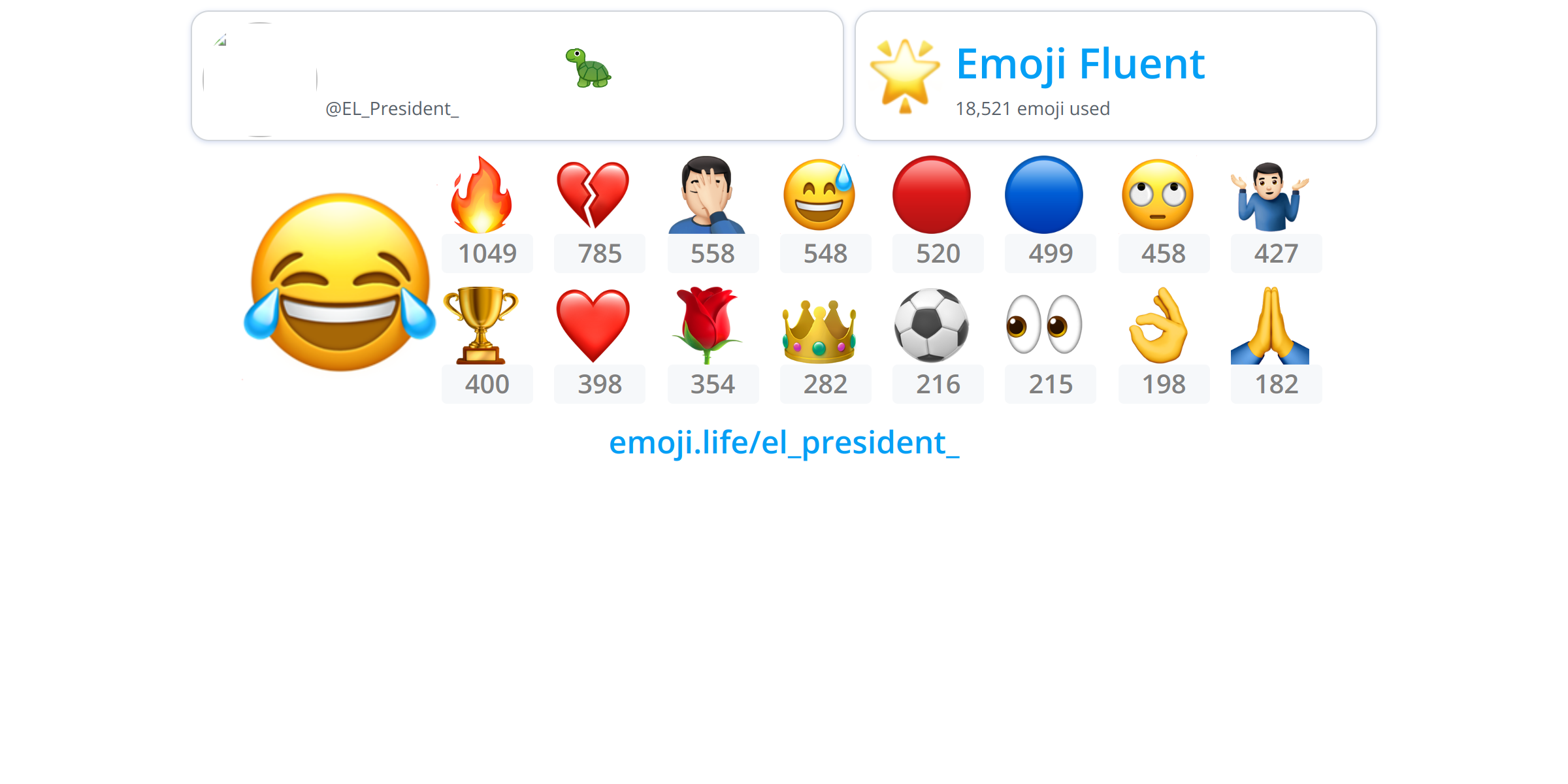 @EL_President_ - Emoji.Life