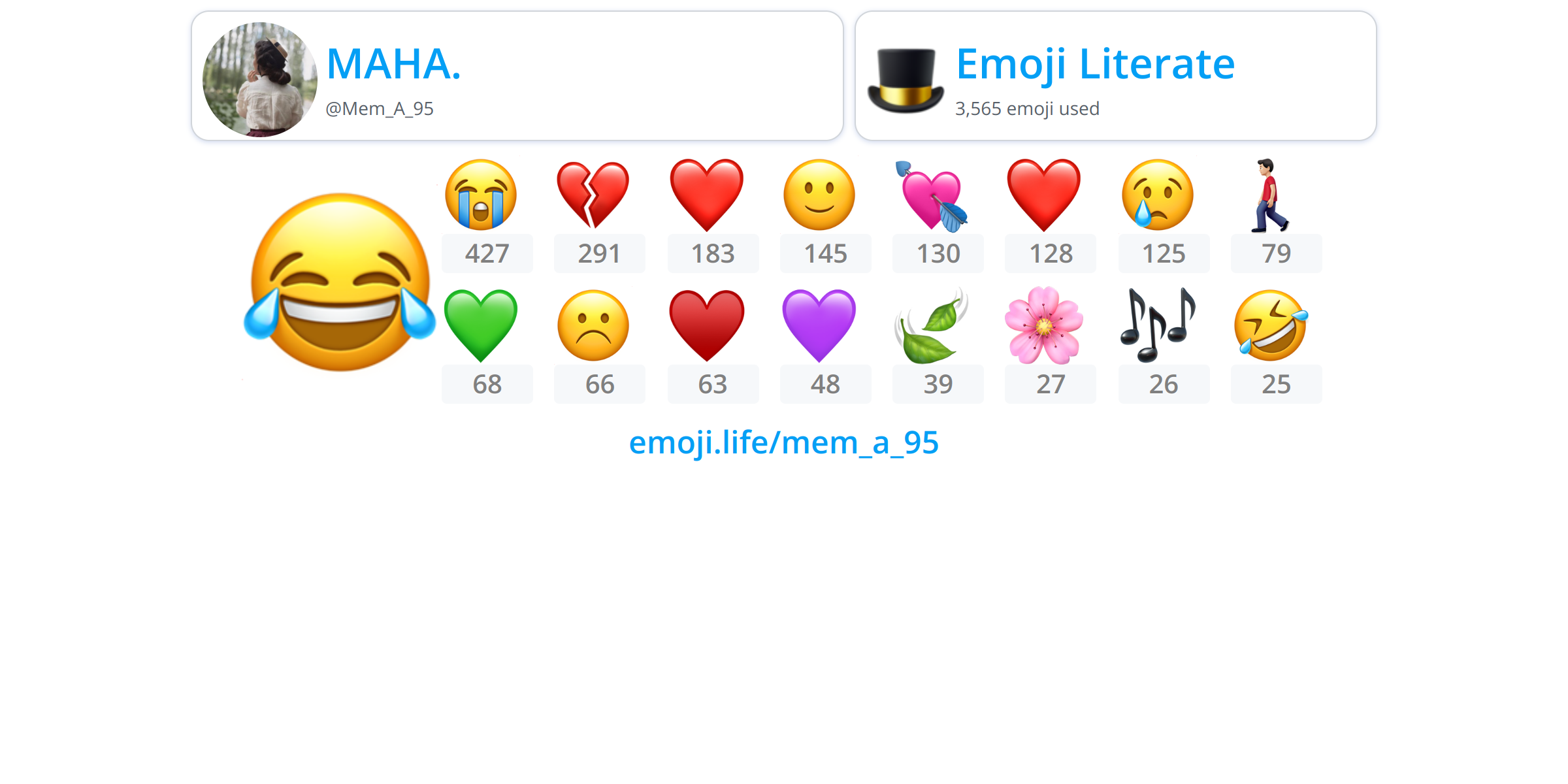 @Mem_A_95 - Emoji.Life