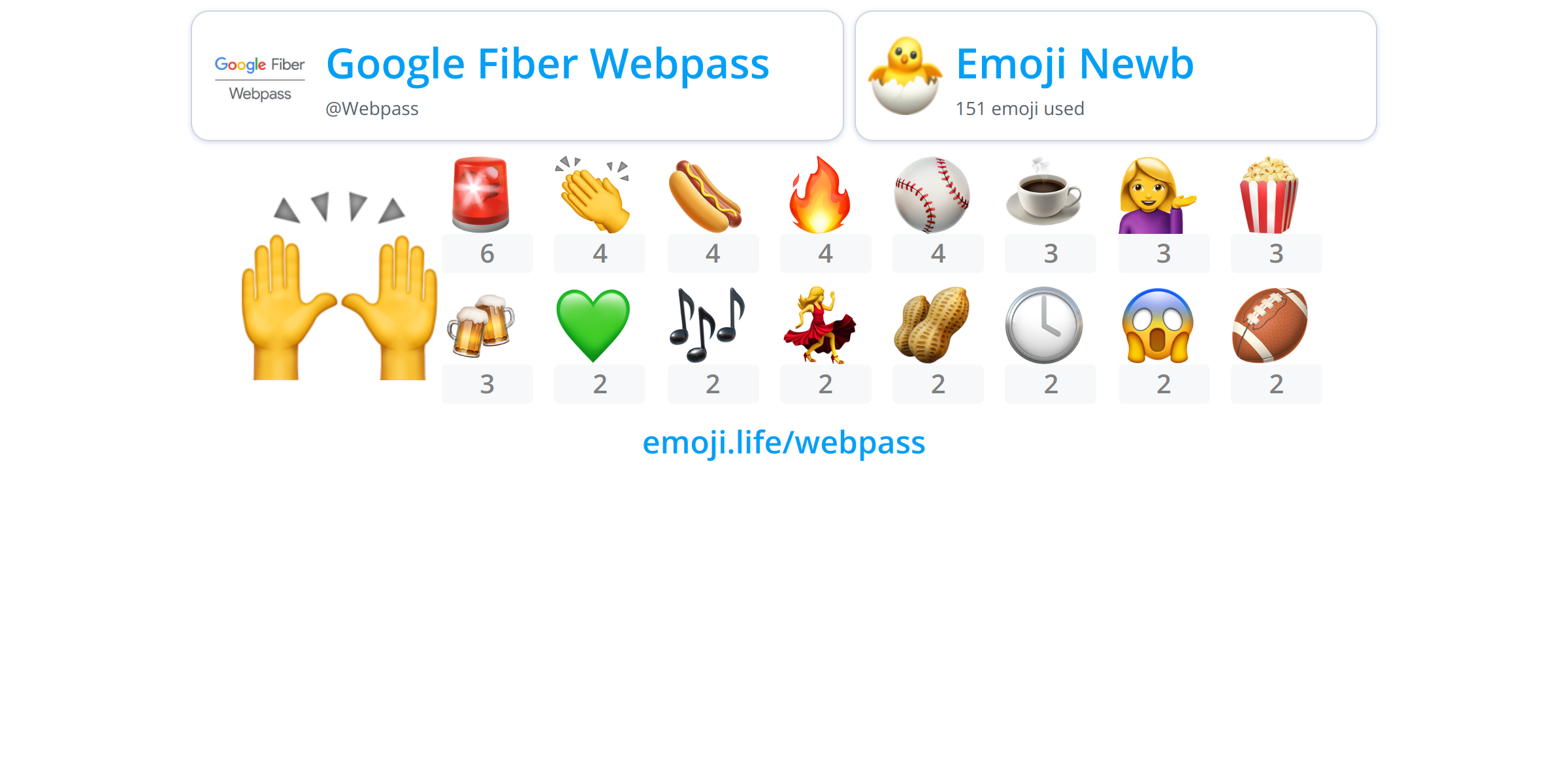 @Webpass - Emoji.Life