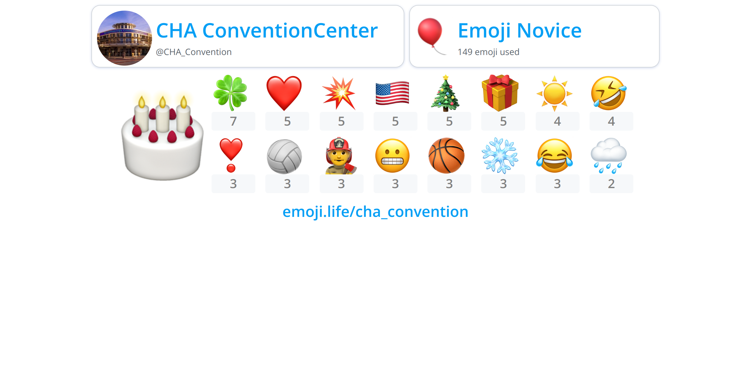 @CHA_Convention - Emoji.Life