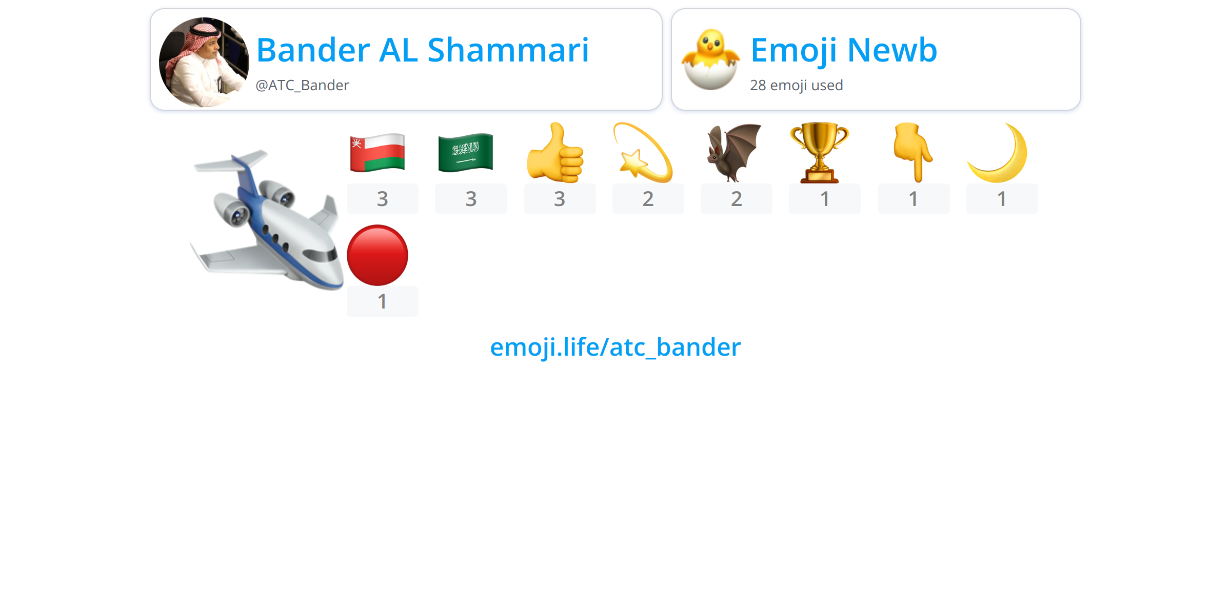 @ATC_Bander - Emoji.Life