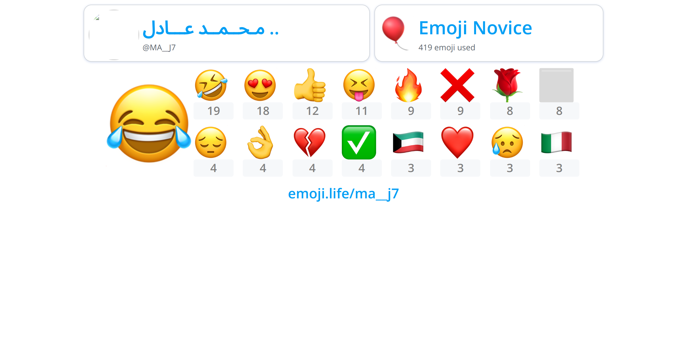 @MA__J7 - Emoji.Life