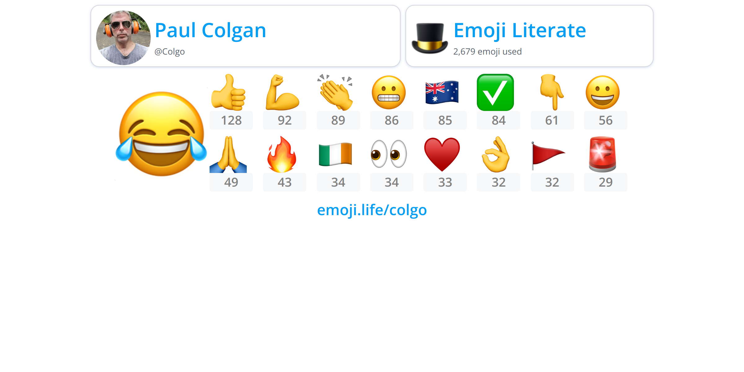 @Colgo - Emoji.Life
