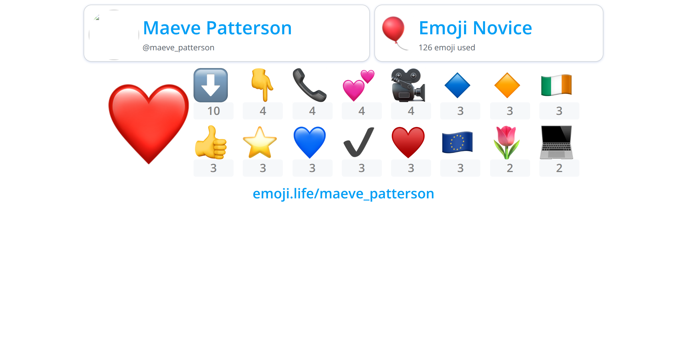 @maeve_patterson - Emoji.Life