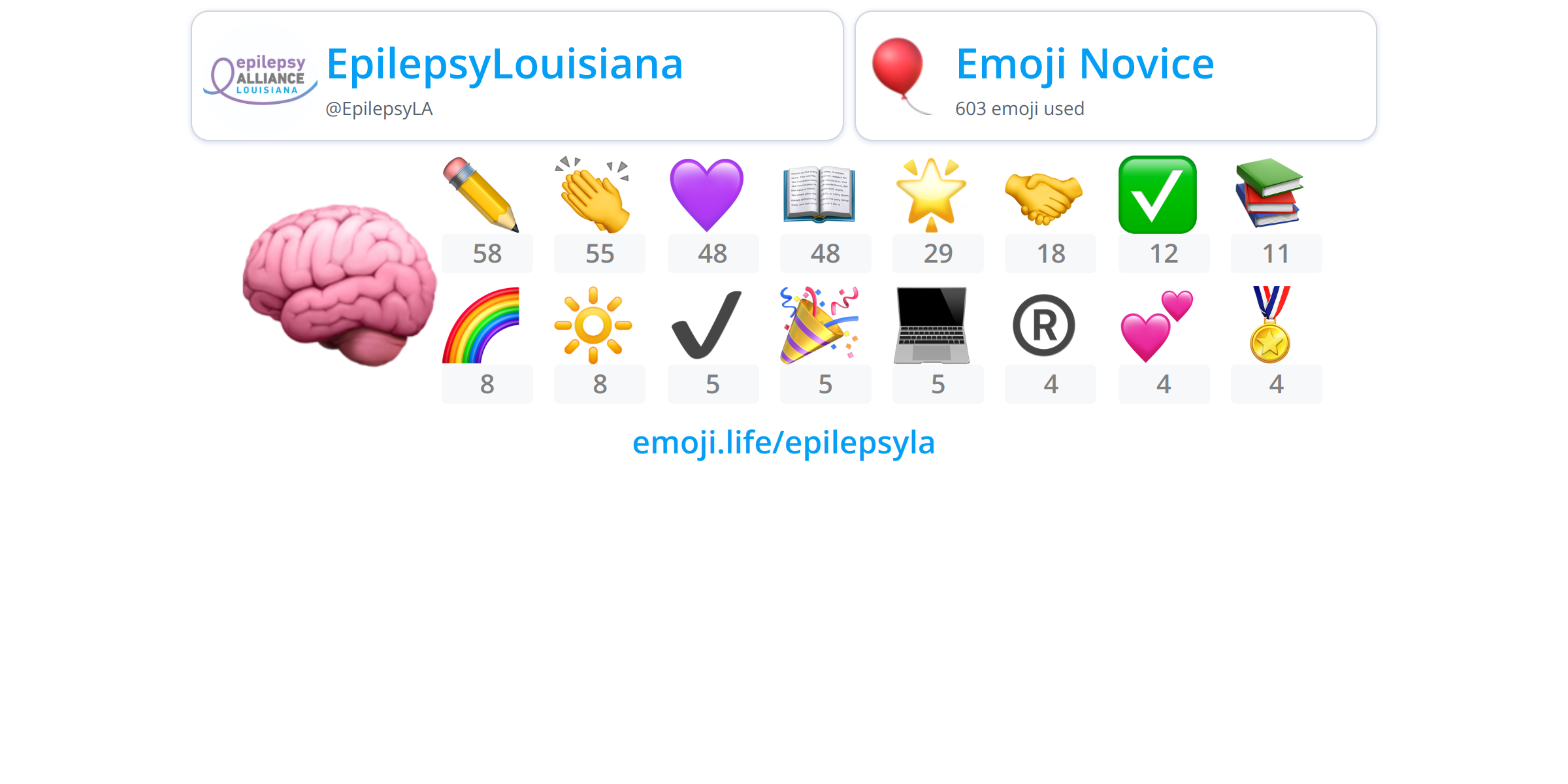 @EpilepsyLA - Emoji.Life