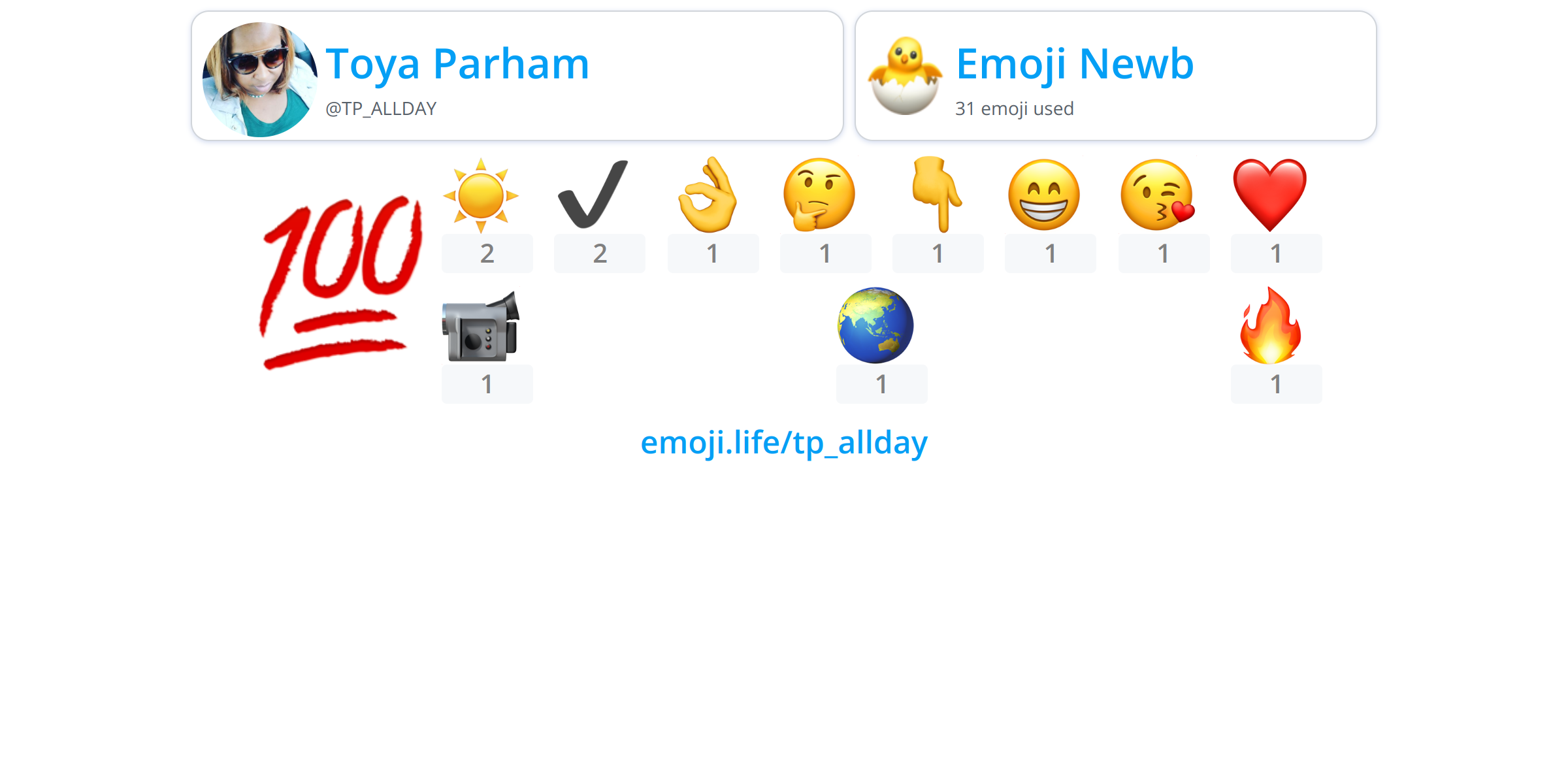 @TP_ALLDAY - Emoji.Life