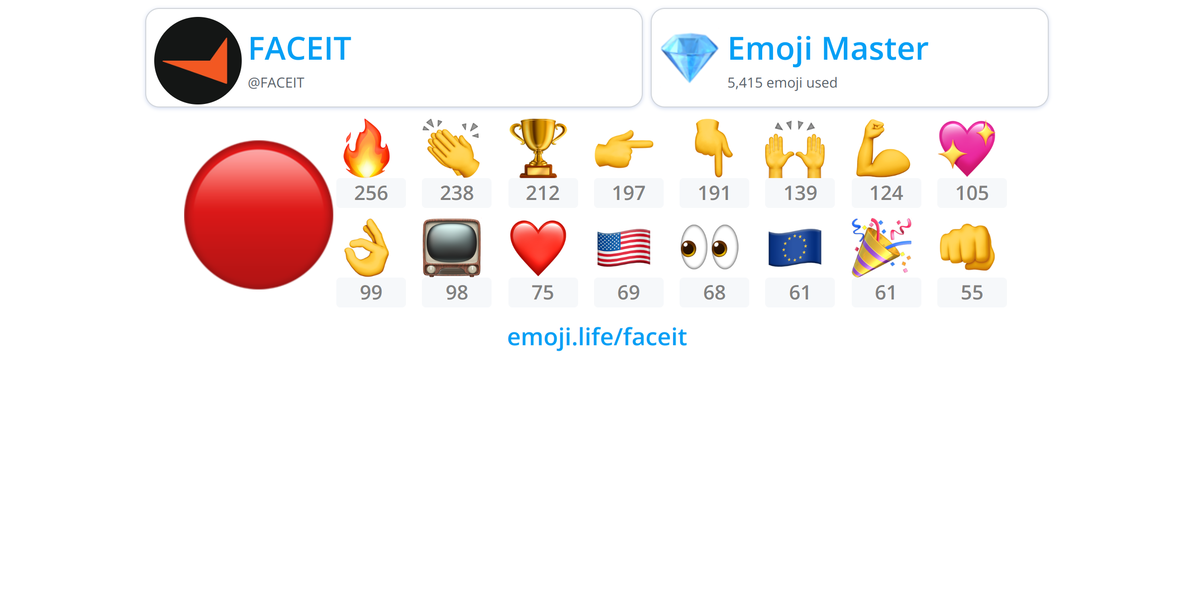 @FACEIT - Emoji.Life