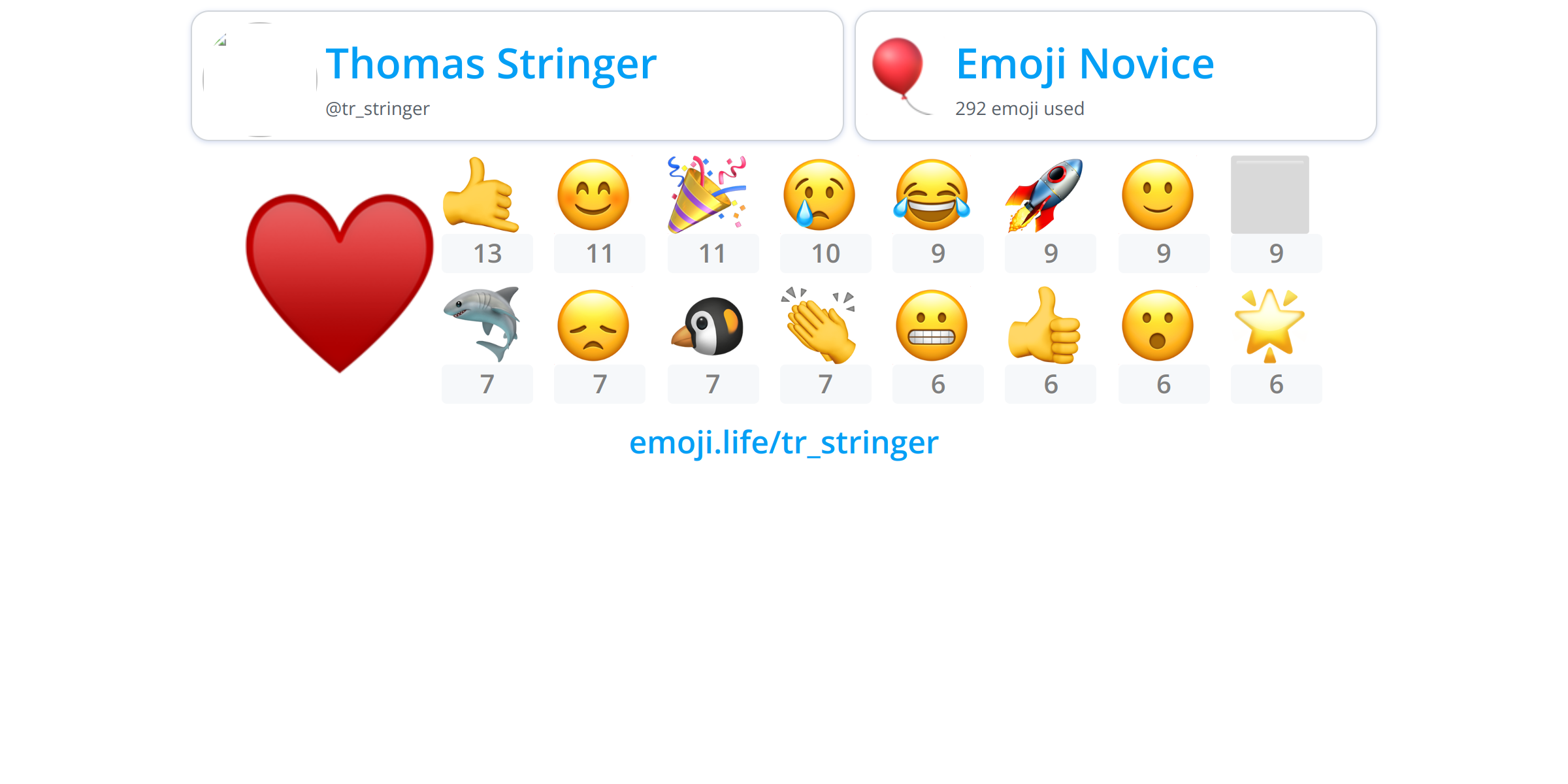 @tr_stringer - Emoji.Life