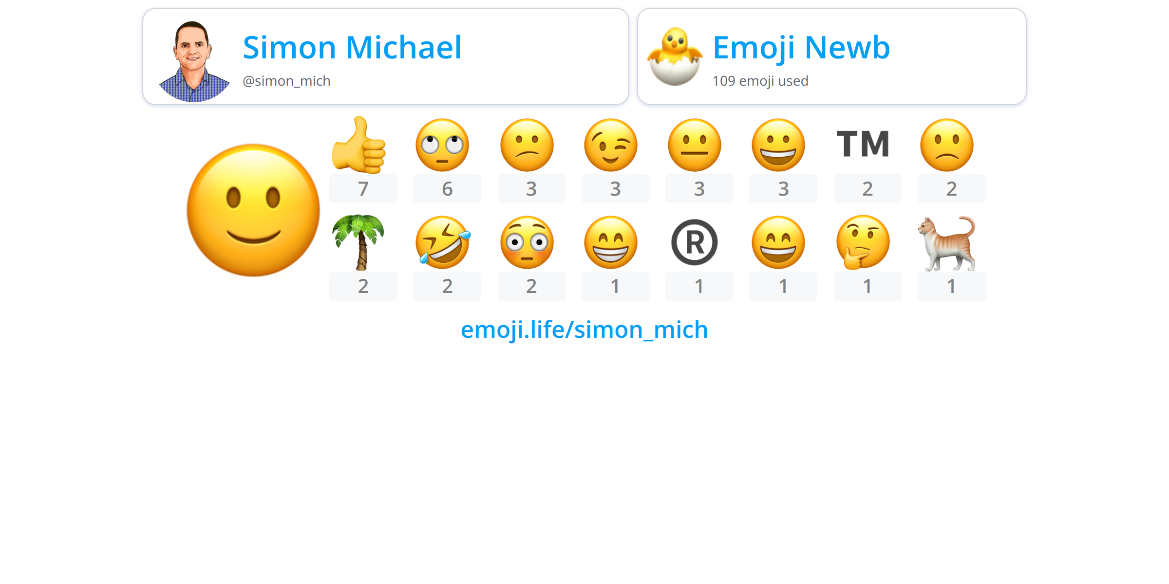 @simon_mich - Emoji.Life